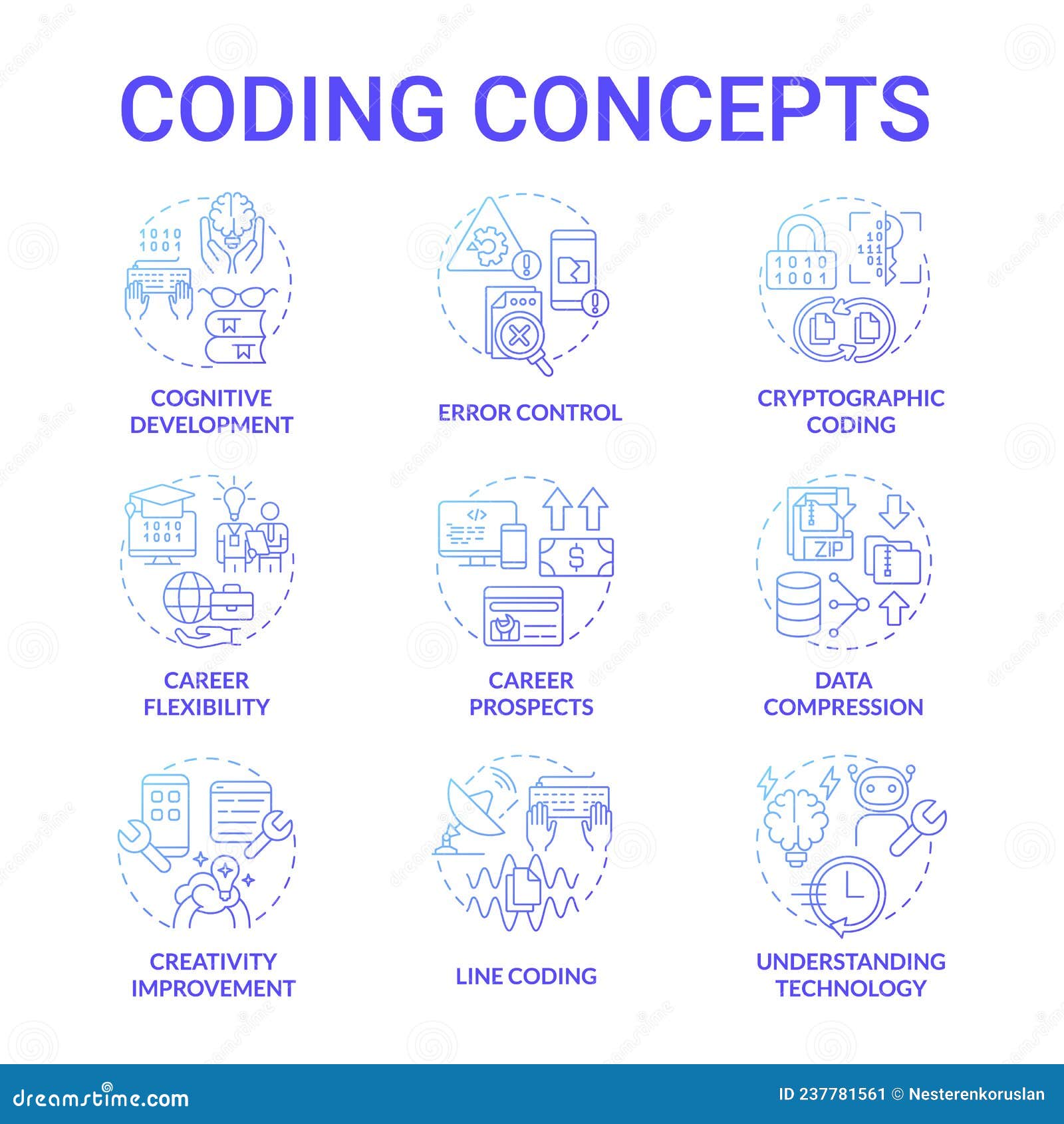 Coding Blue Gradient Concept Icons Set Stock Vector - Illustration of ...
