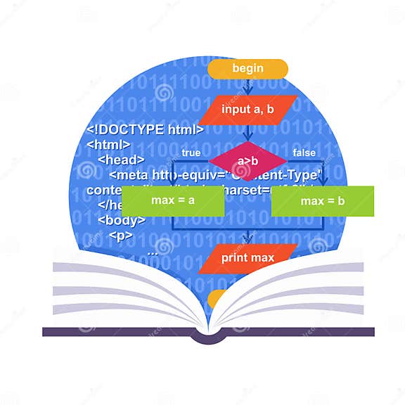 Coding Emblem stock vector. Illustration of design, sign - 57755916