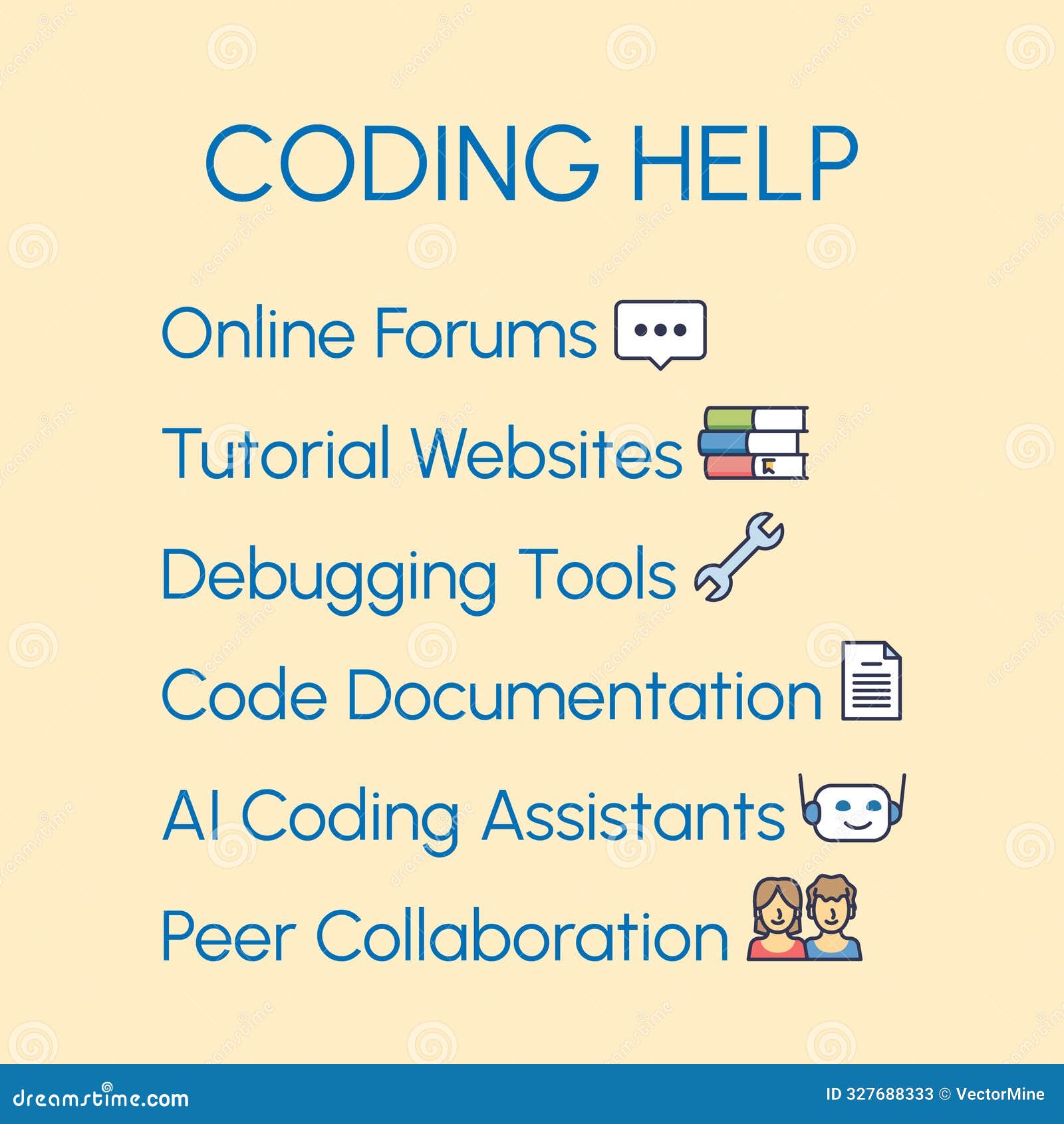 Coding Help and Web Programming Support Places in Outline Emoji Diagram ...