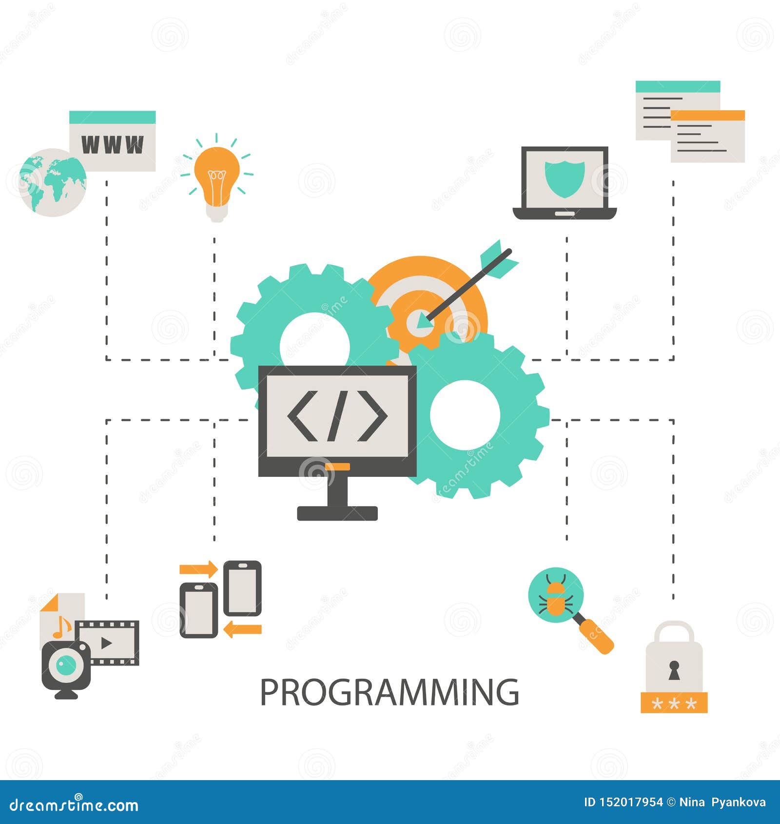 Coding and Programming Concept Stock Vector - Illustration of mobile ...