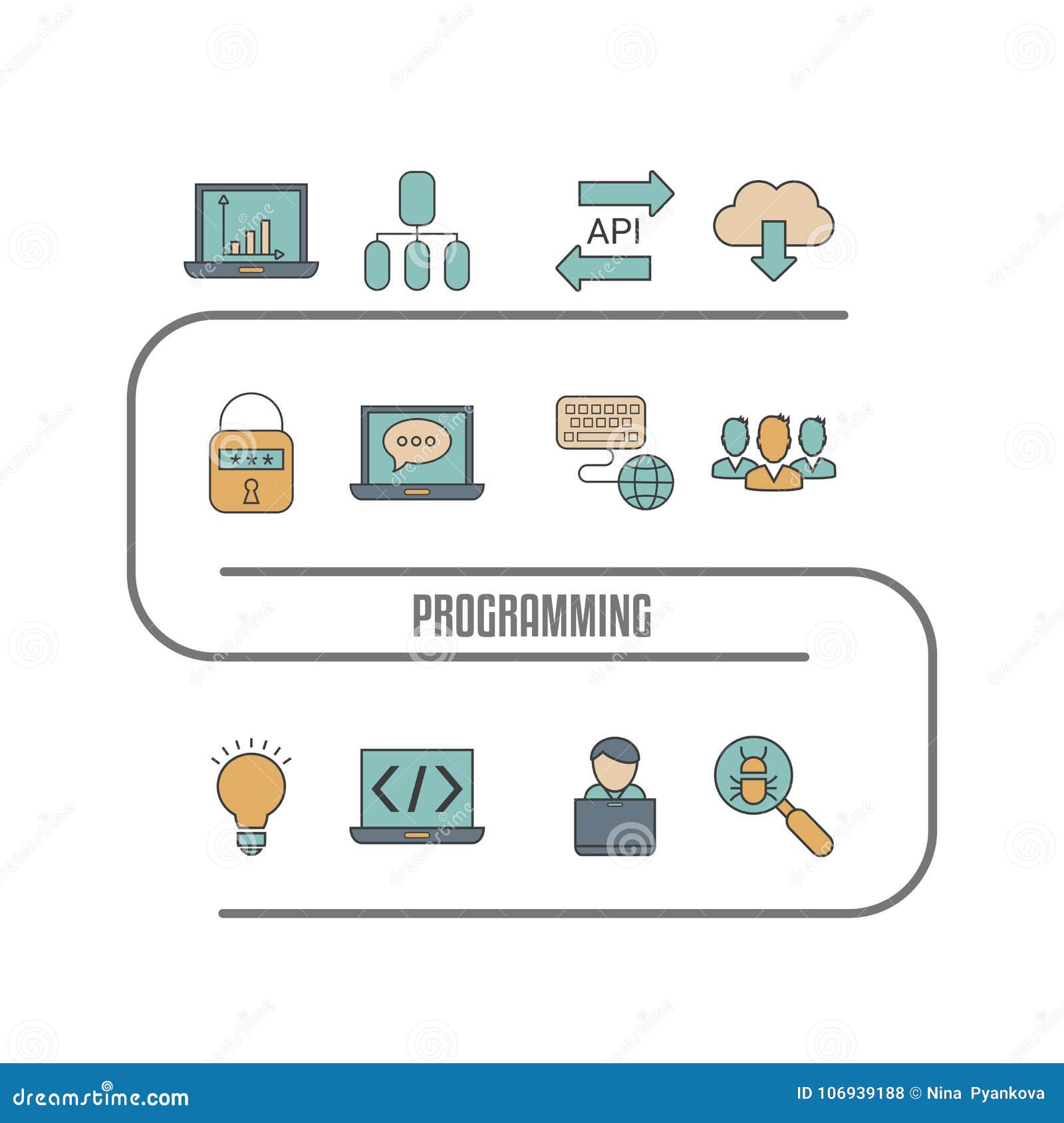 Coding and Programming Concept Stock Vector - Illustration of mobile ...