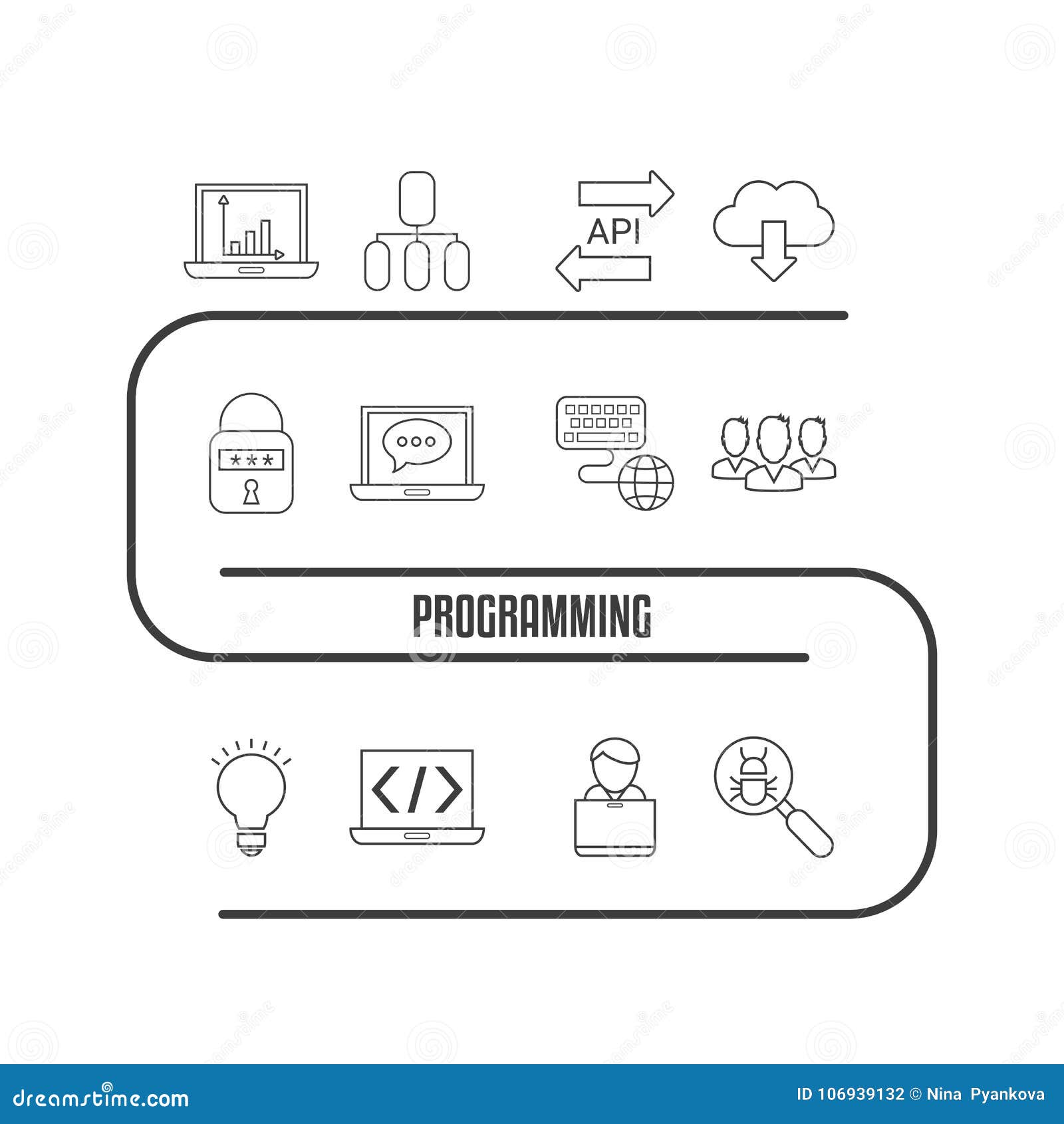 Coding And Programming Concept Stock Vector Illustration Of Device
