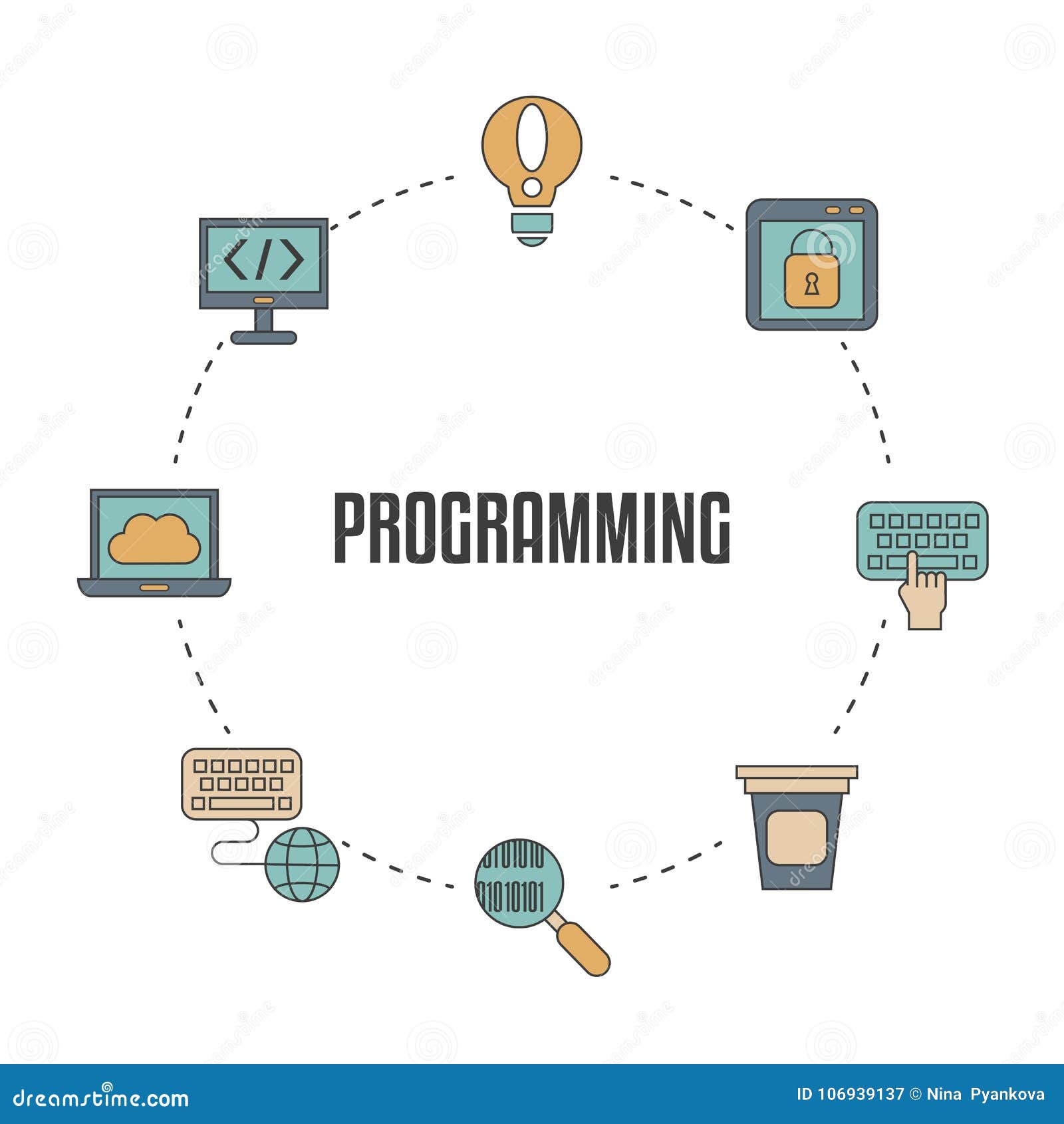 Coding And Programming Concept Stock Vector Illustration Of