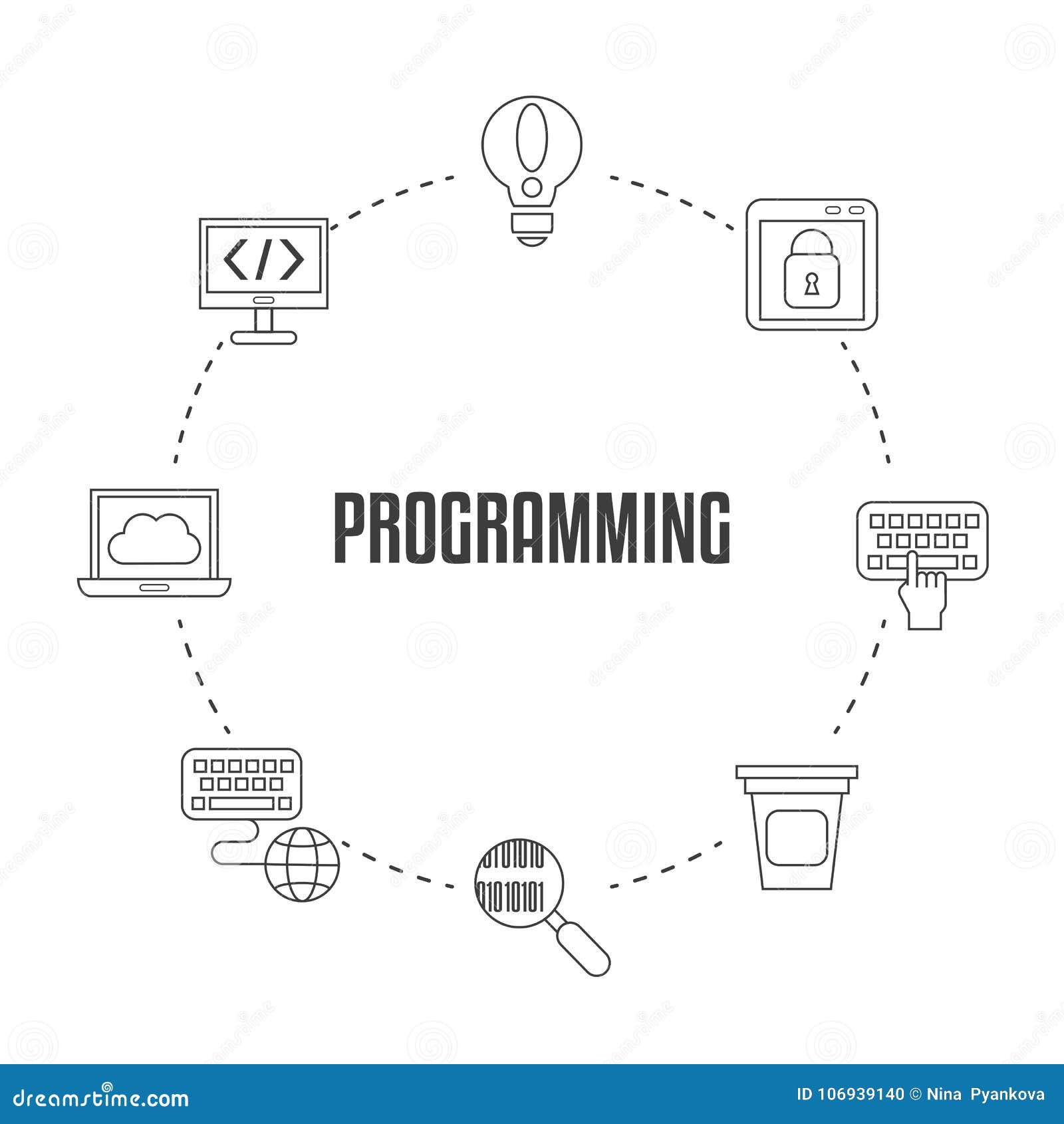Coding and Programming Concept Stock Vector - Illustration of designer ...