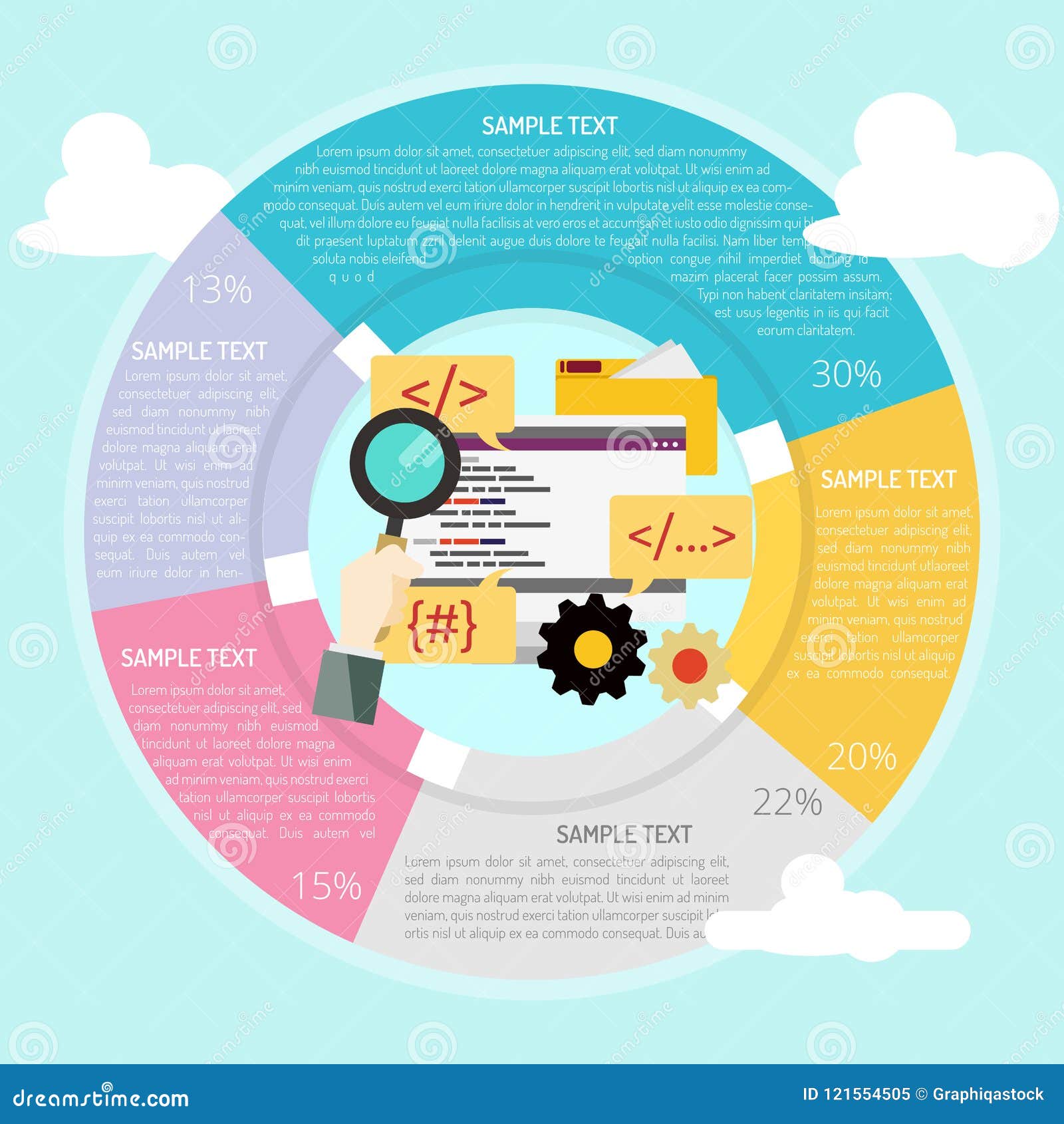 Video Encoding Infographic