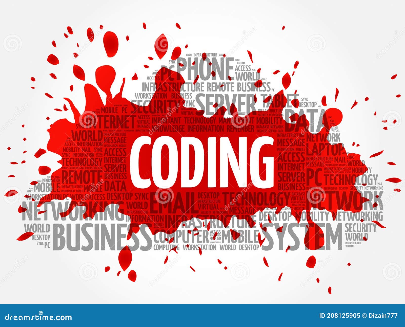 Coding word cloud stock illustration. Illustration of artwork - 208125905 Coding word cloud stock illustration. Illustration of artwork - 208125905