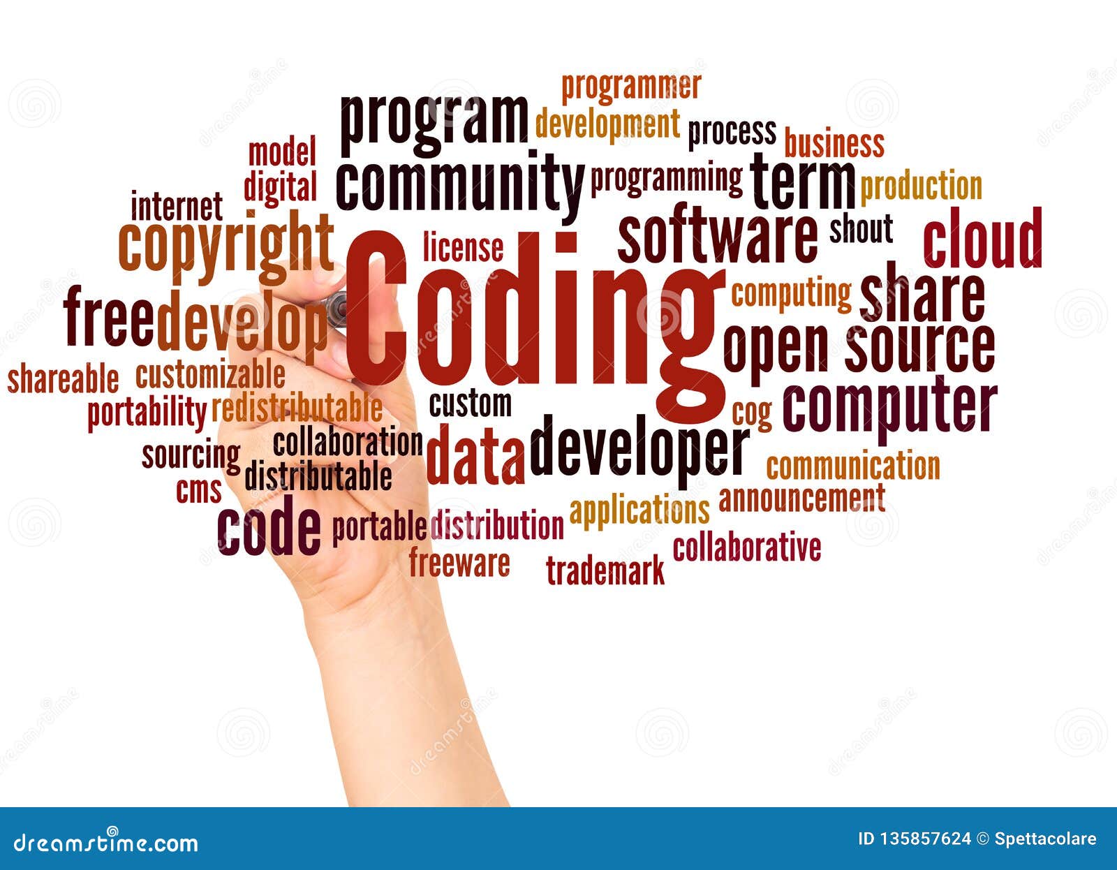 Coding Word Cloud And Hand With Marker Concept Stock Illustration ...