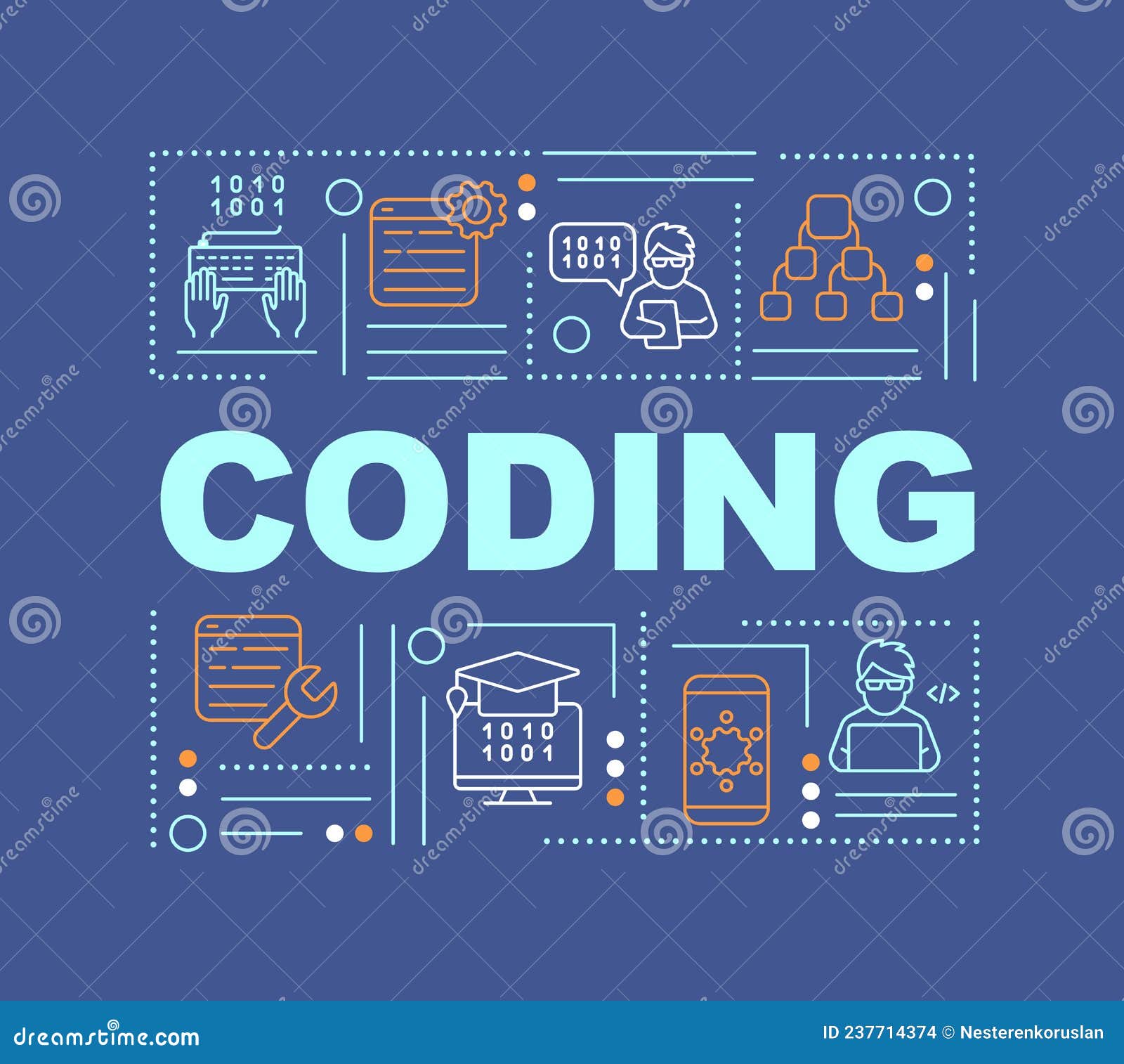 Coding Word Concepts Navy Banner Stock Vector - Illustration of ...
