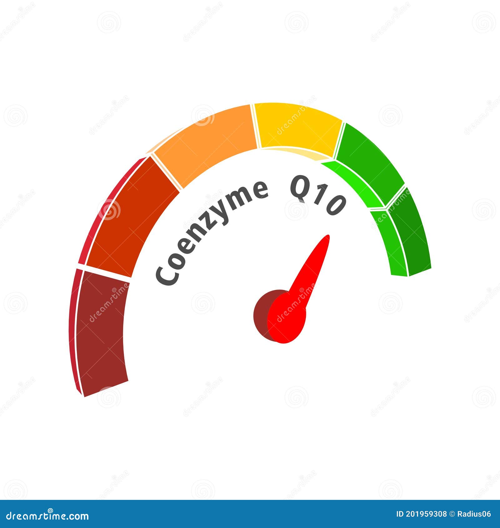 Coenzyme Q10 Measuring Process Stock Vector - Illustration of dashboard ...