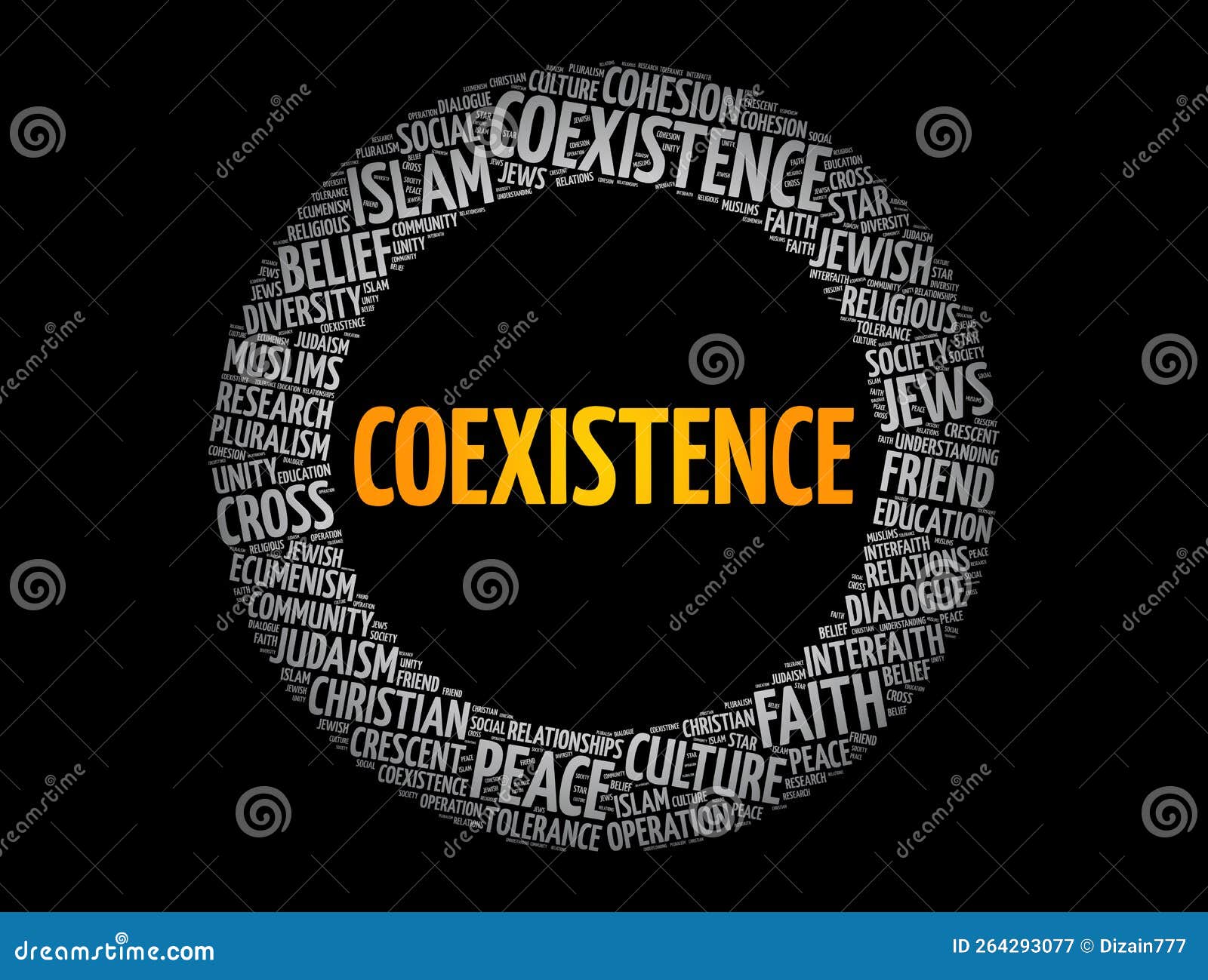 Coexistence Word Cloud Collage, Concept Background Royalty-Free Stock ...