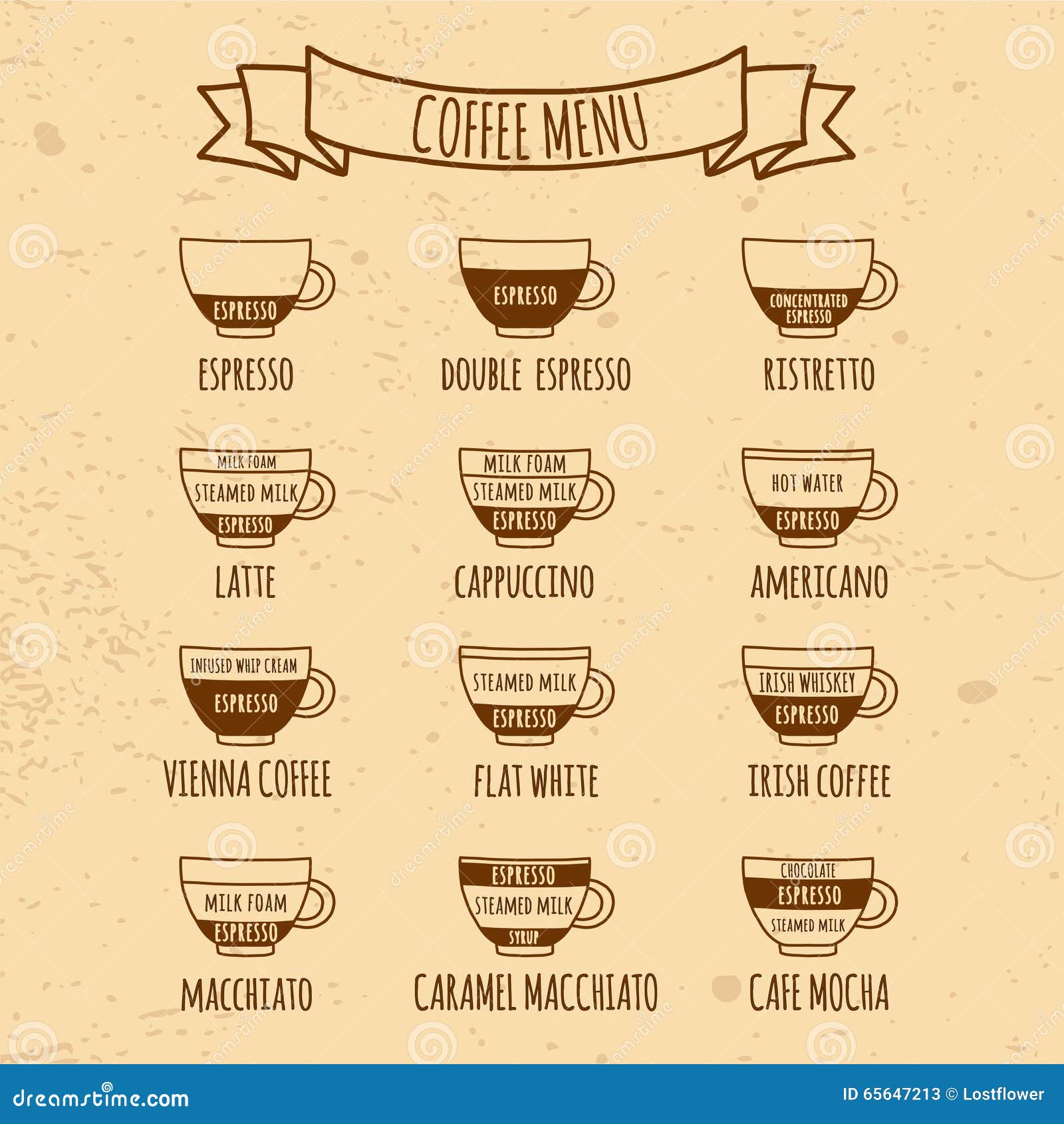 Menu Hand Written Word Isolated On White. Calligraphy Lettering Vector ...