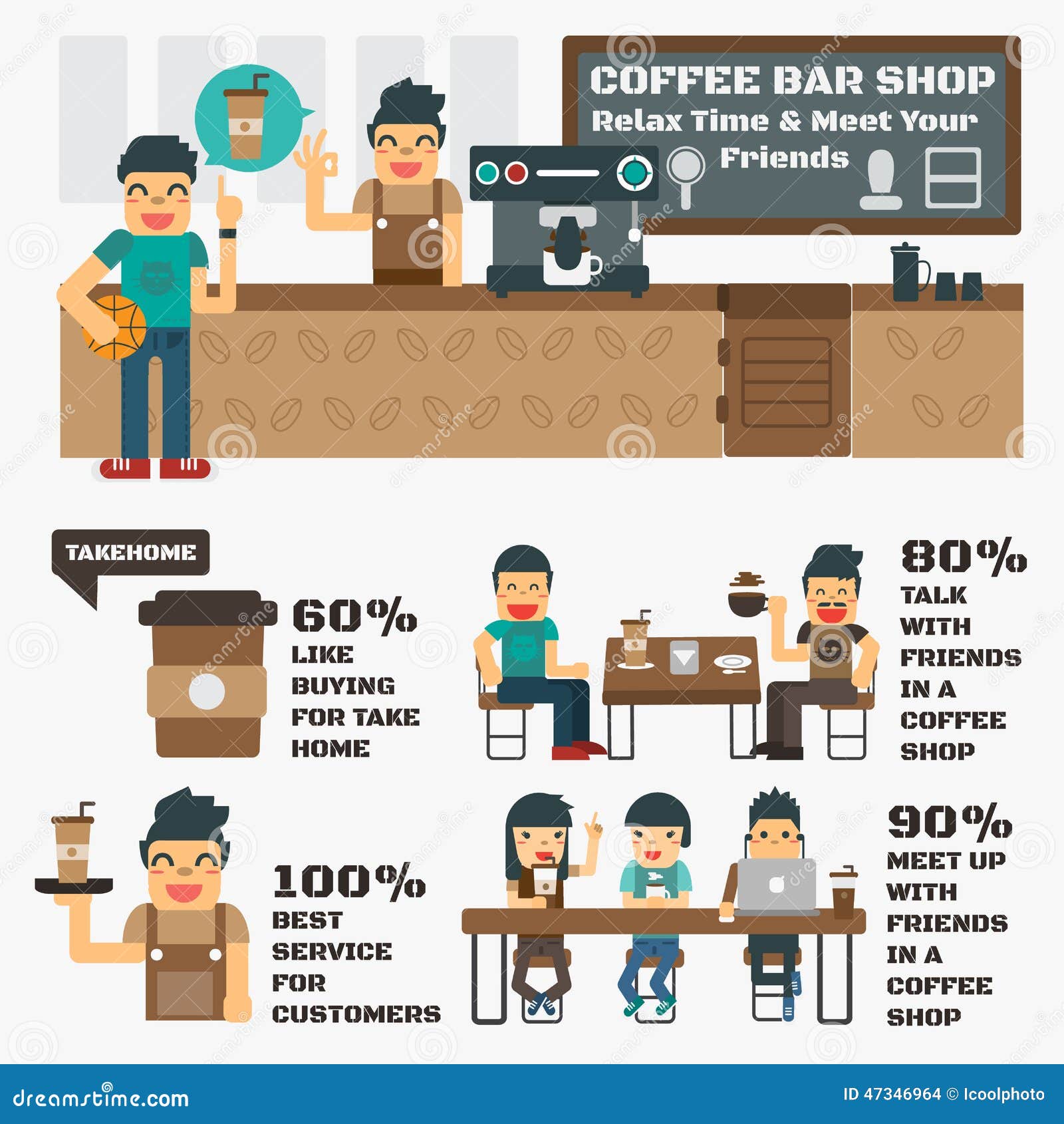 Coffee bar shop stock vector. Illustration of drink, icon - 47346964