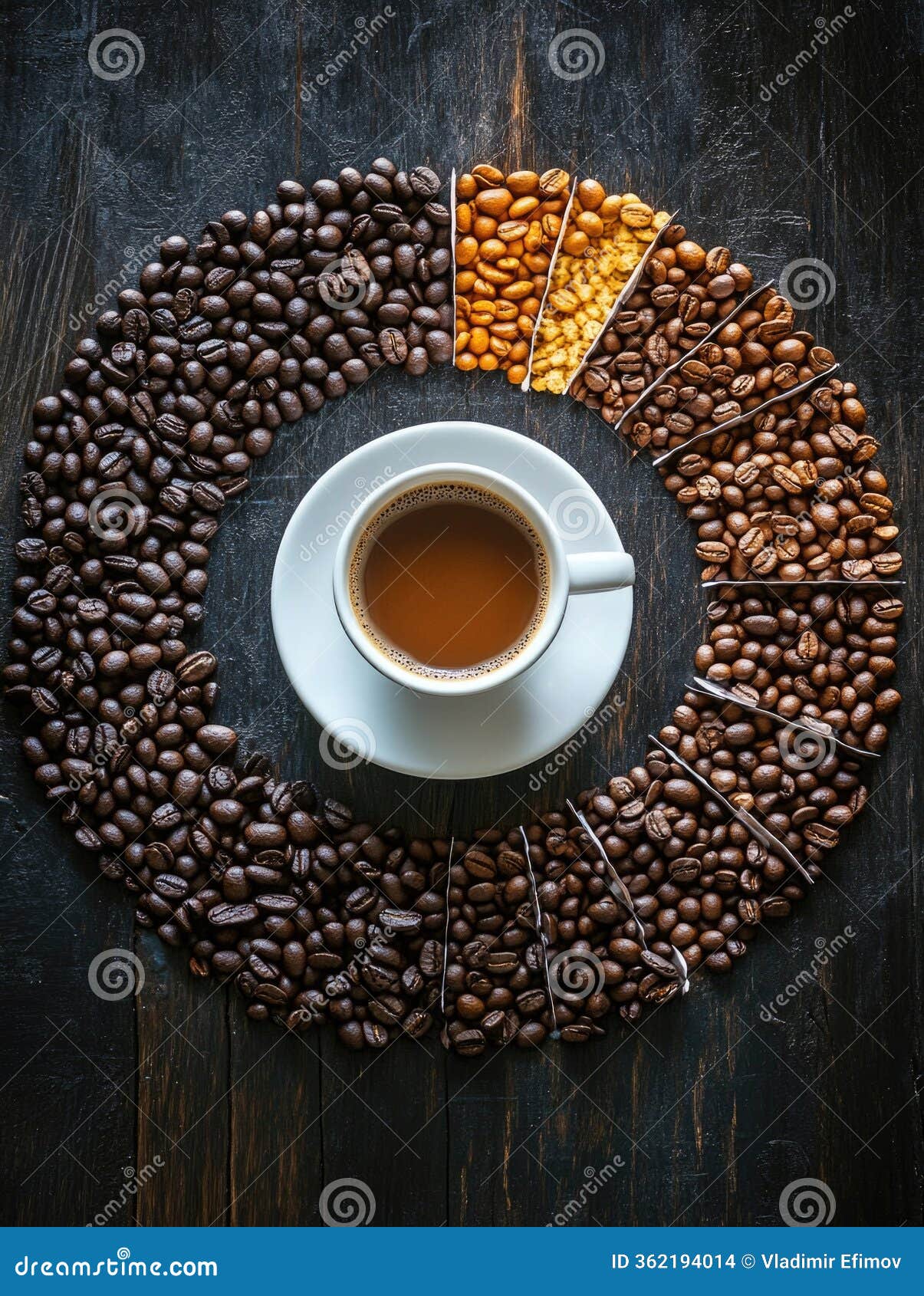 Coffee Bean Pie Chart stock photo. Image of quality - 362194014