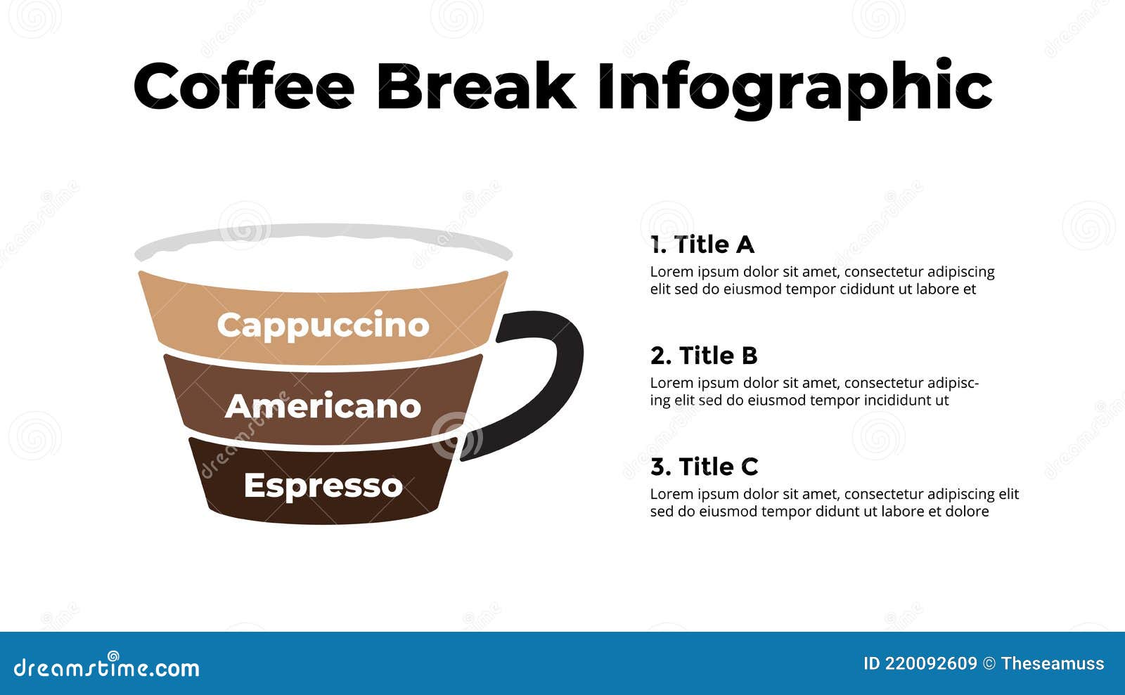 Coffee Break Infographic. Creative Illustration. Cup with Milk Foam ...