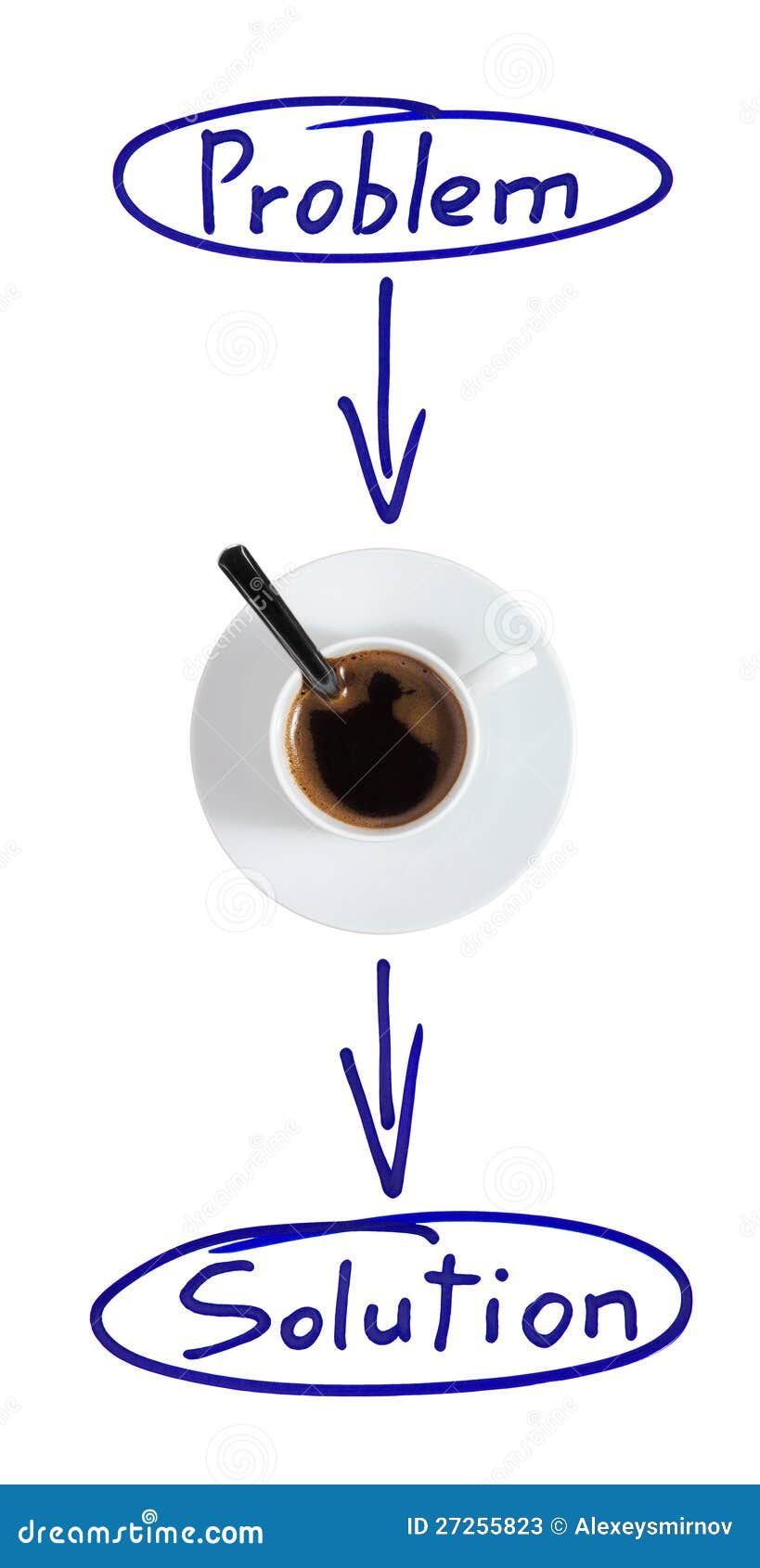 Coffee Break in Process Diagram Stock Image - Image of energy, process ...