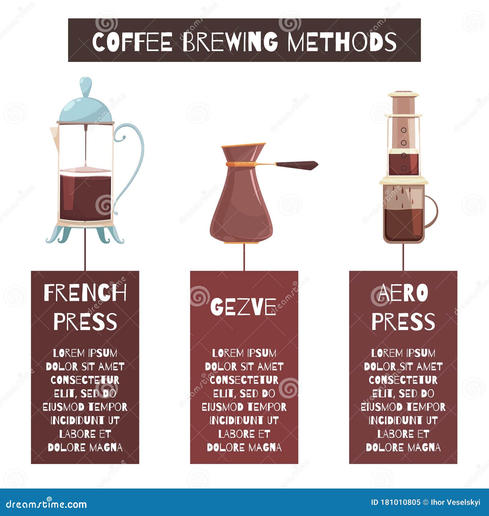 Coffee Brewing Methods Design Concept Stock Vector - Illustration of ...