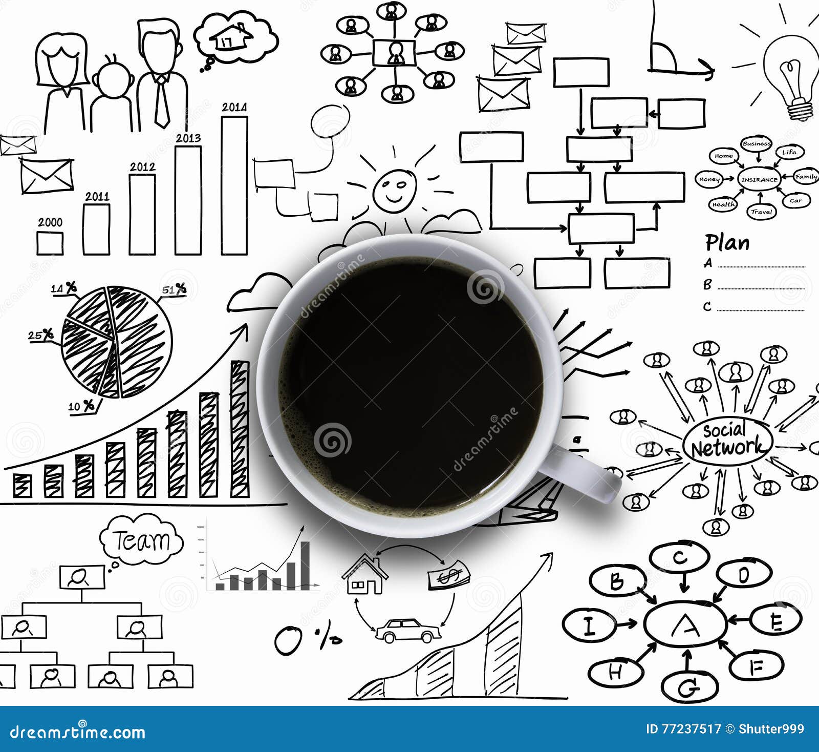 Coffee Cup with Graph and Diagram Stock Image - Image of drawn ...