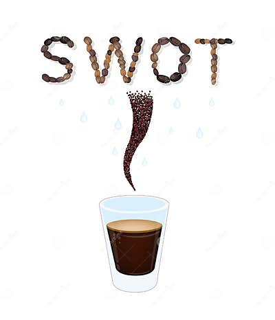 Coffee Cup with SWOT Analysis Strategy Management Stock Vector ...