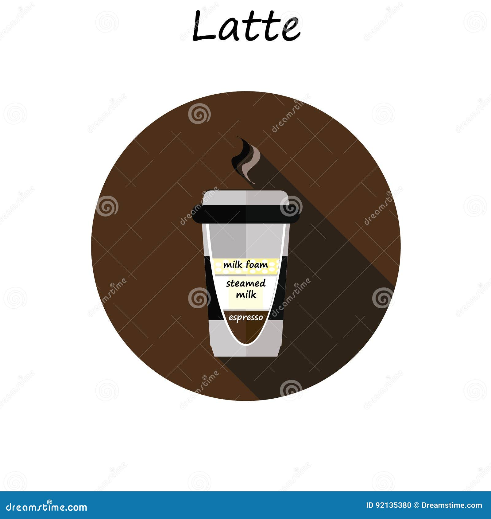 Coffee Cup Vector. Coffee Latte Illustration. Coffee Latte in Flat ...