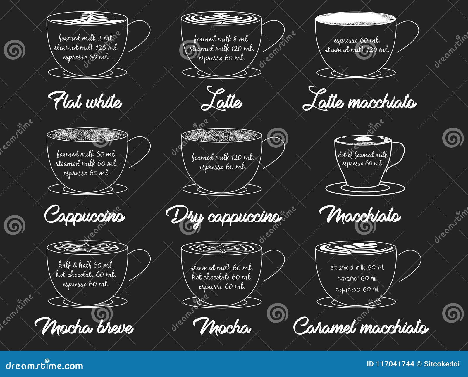 Coffee Drinks in Hand Drawing Style on Two Tone Stock Vector ...