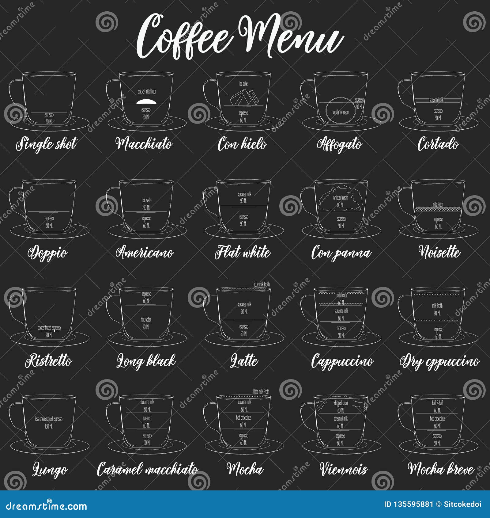 Coffee Drinks in Hand Drawing Style on Two Tone Stock Vector ...
