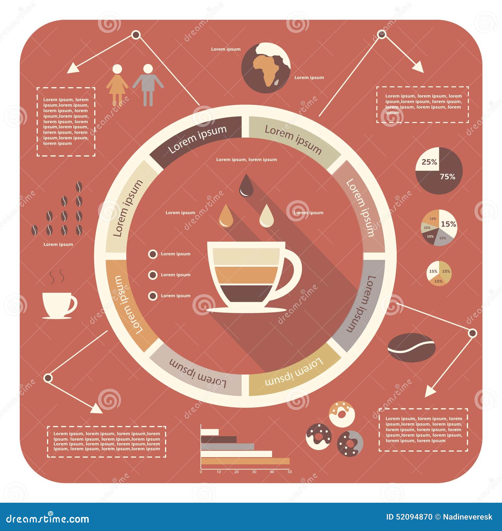 Coffee infographic stock vector. Illustration of beans - 52094870