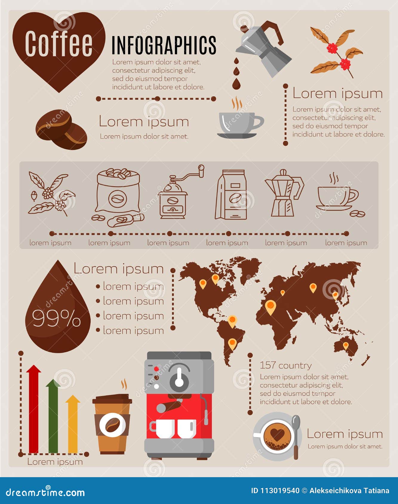 Coffee infographics set stock vector. Illustration of layout - 113019540