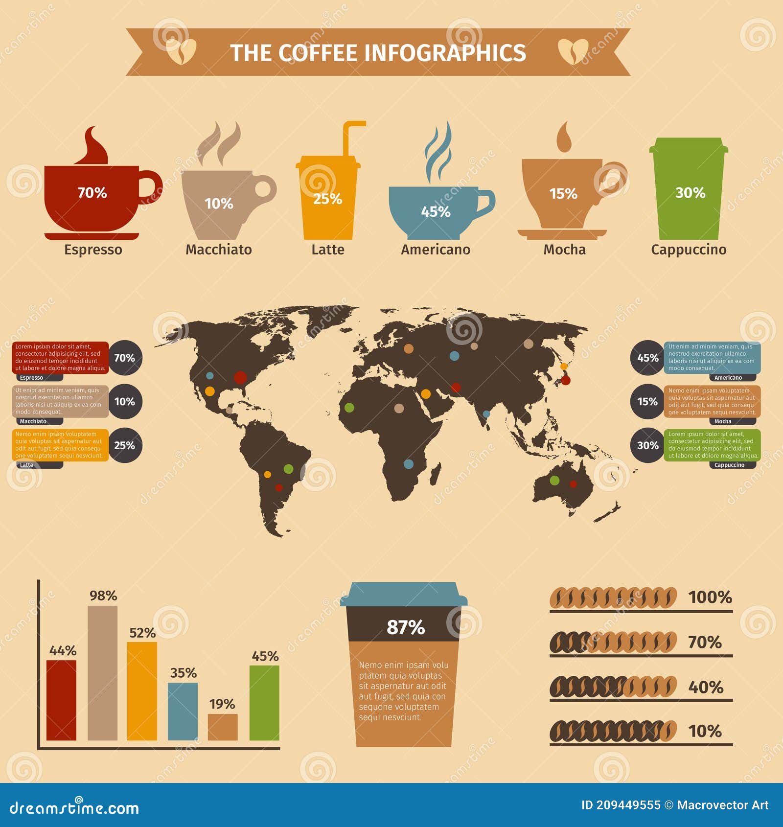 Coffee Infographics Set stock vector. Illustration of background ...