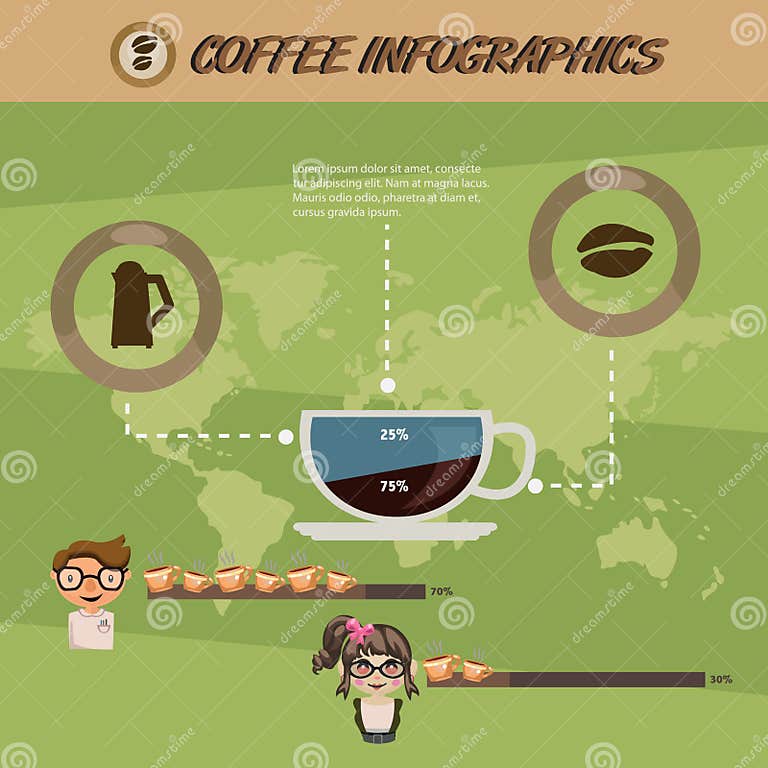 Coffee Infographics. Vector Illustration Decorative Design Stock Vector ...