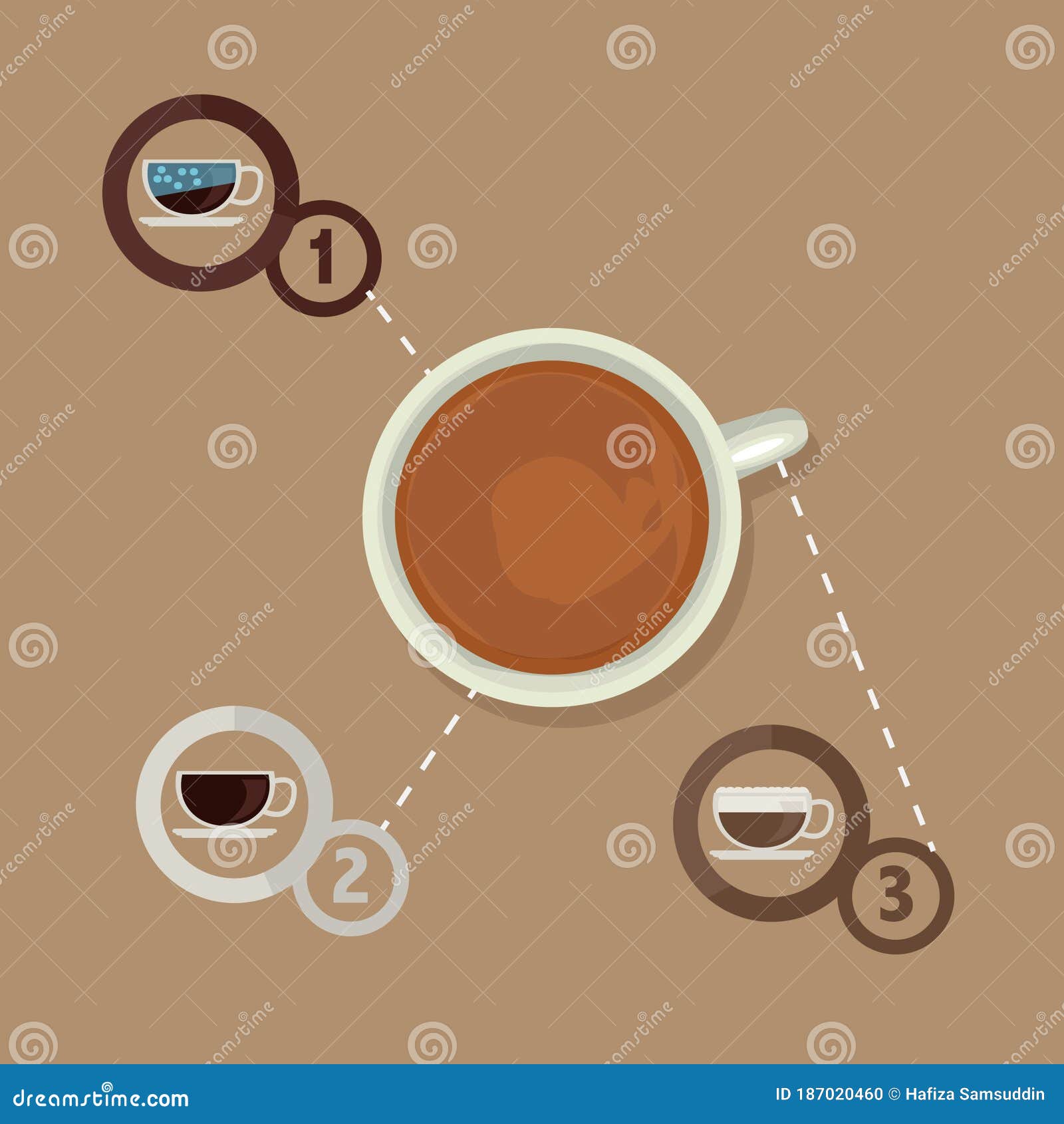 Coffee Infographics. Vector Illustration Decorative Design Stock Vector ...