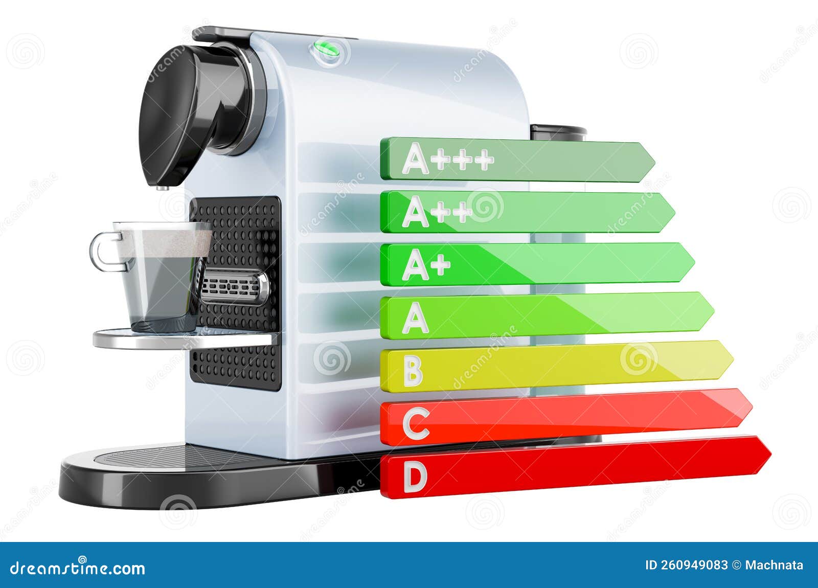Coffee Machine with Energy Efficiency Chart, 3D Rendering Stock ...