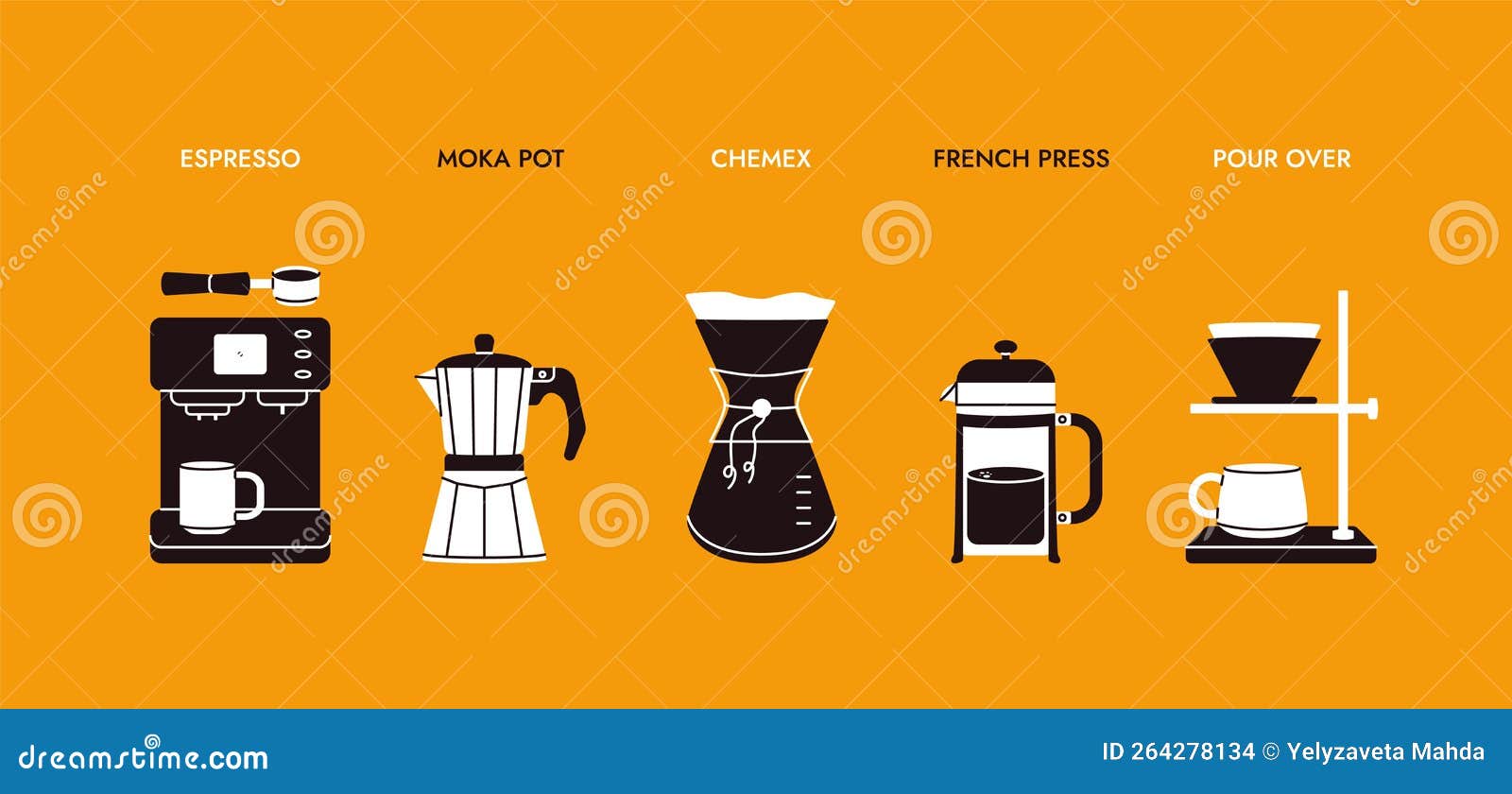 Coffee Making Types. Different Coffee Brewing Methods Cartoon Doodle ...