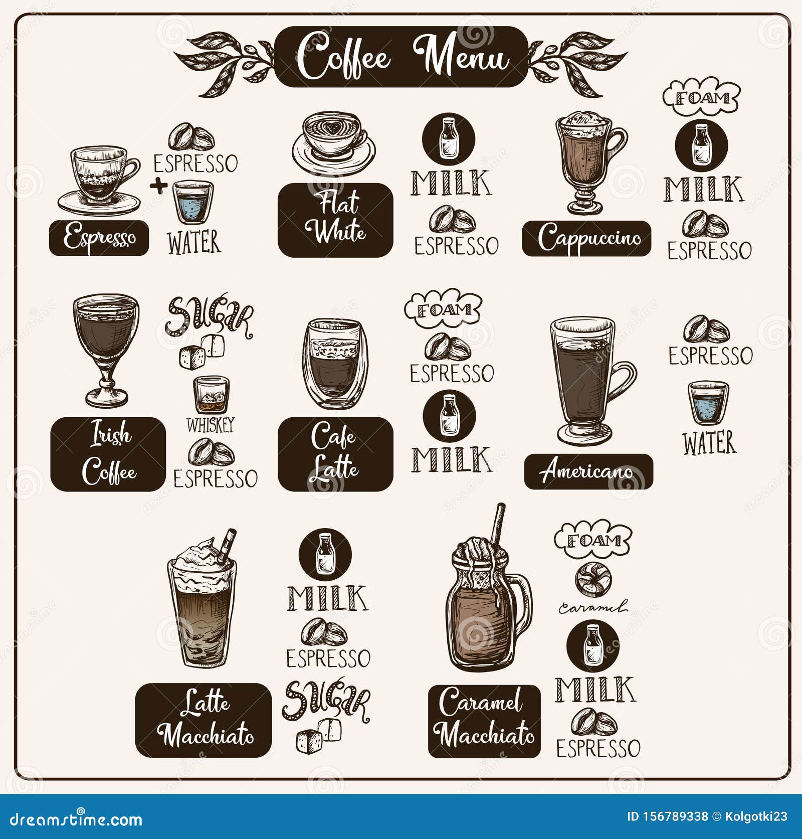 Coffee Menu with Different Drinks. Vector. Stock Vector - Illustration ...