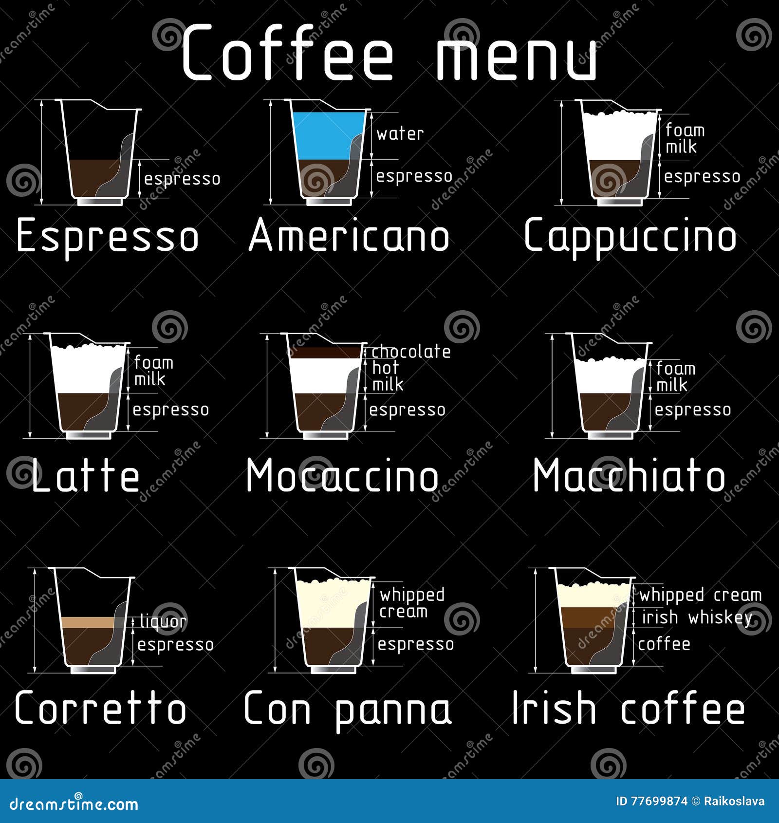 Coffee menu - Drawing stock vector. Illustration of americano - 77699874