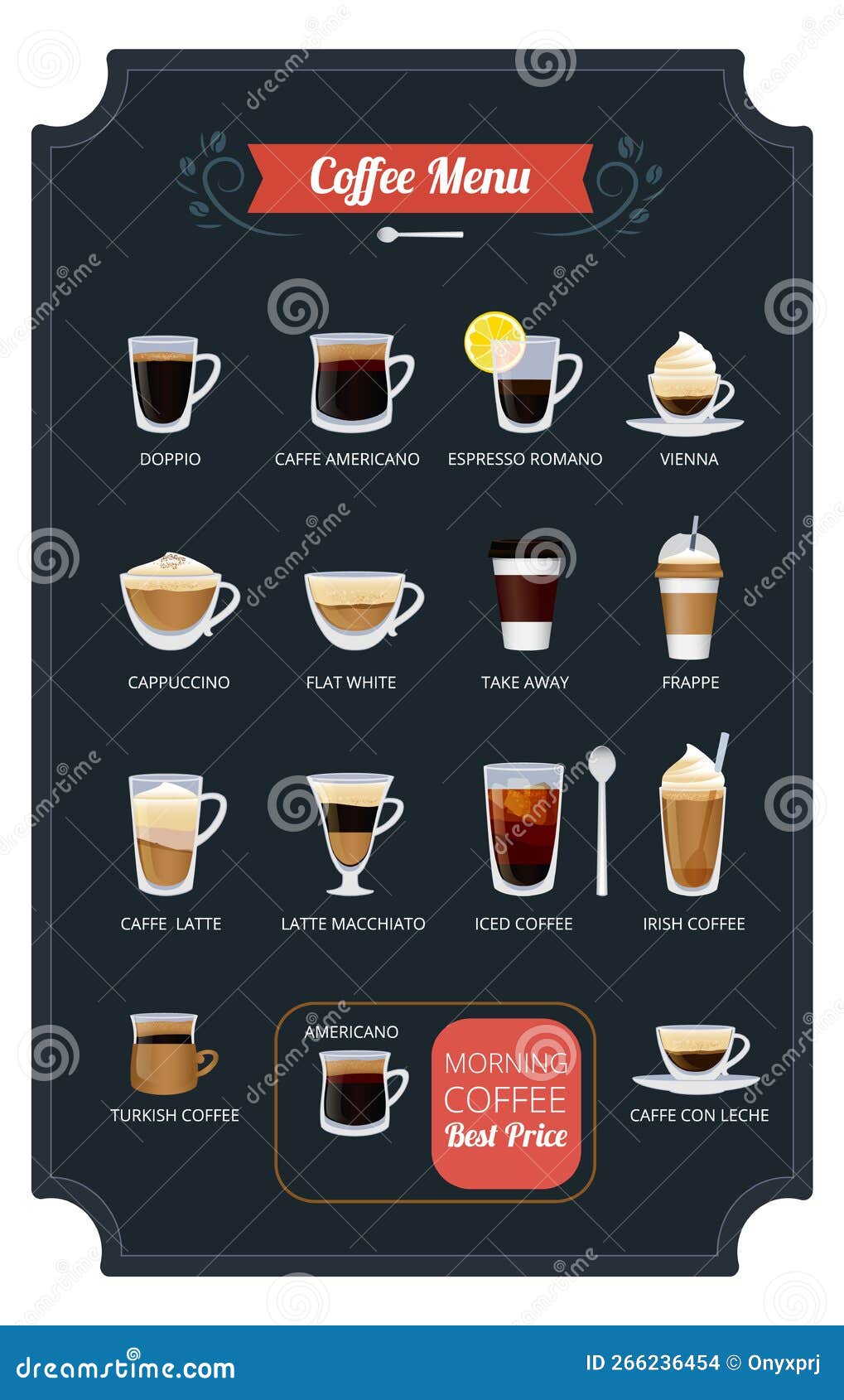 Coffee Menu Template. Cafe Vertical Print Design Stock Vector ...