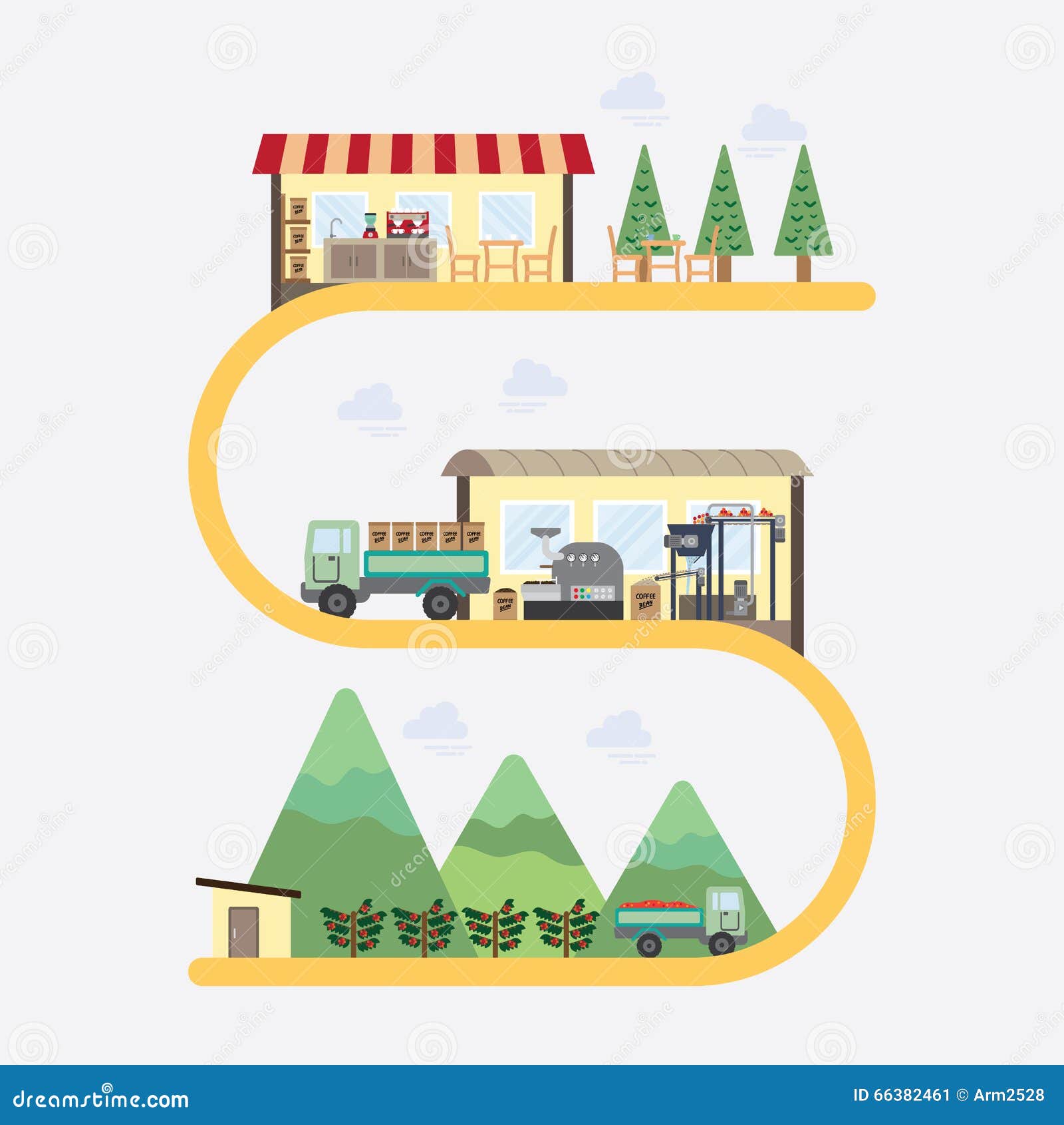 Coffee Process Line Graphic Stock Vector - Illustration of roaster ...