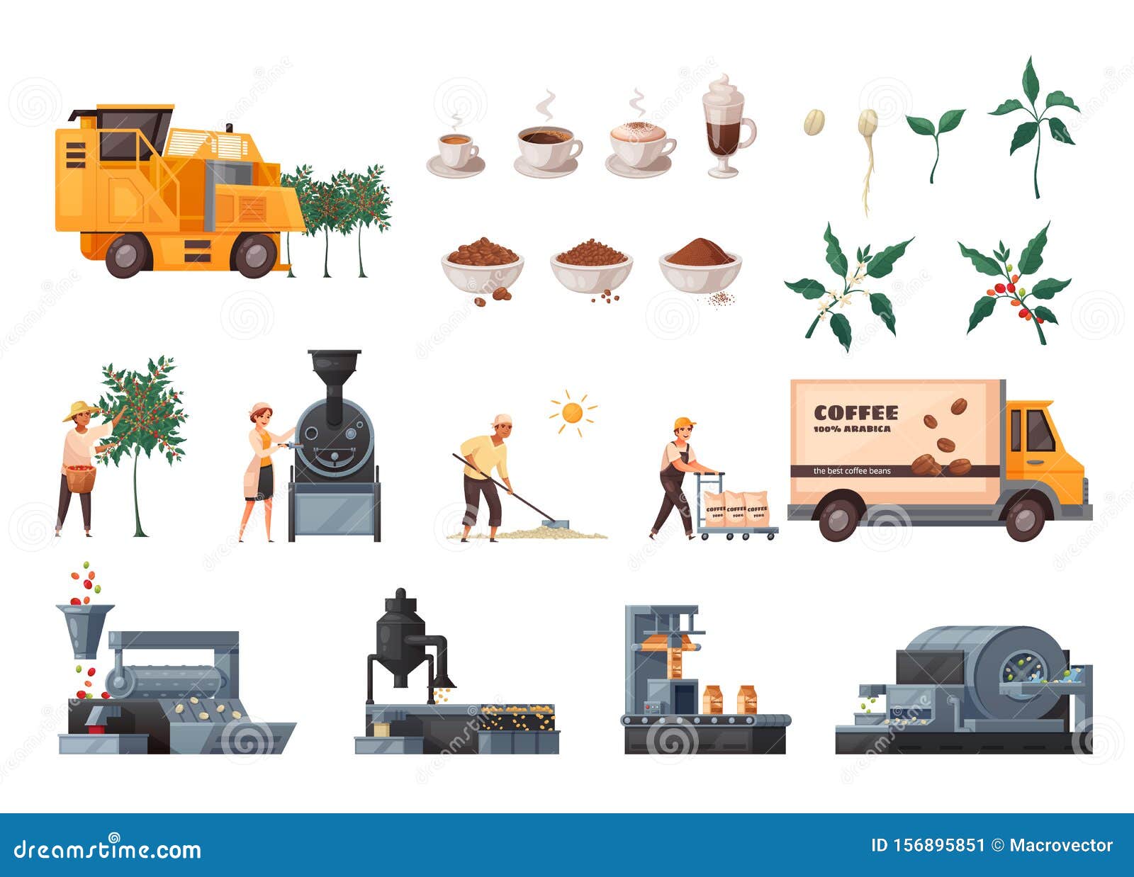Coffee Production Set stock vector. Illustration of cartoon - 156895851 Coffee Production Set stock vector. Illustration of cartoon - 156895851