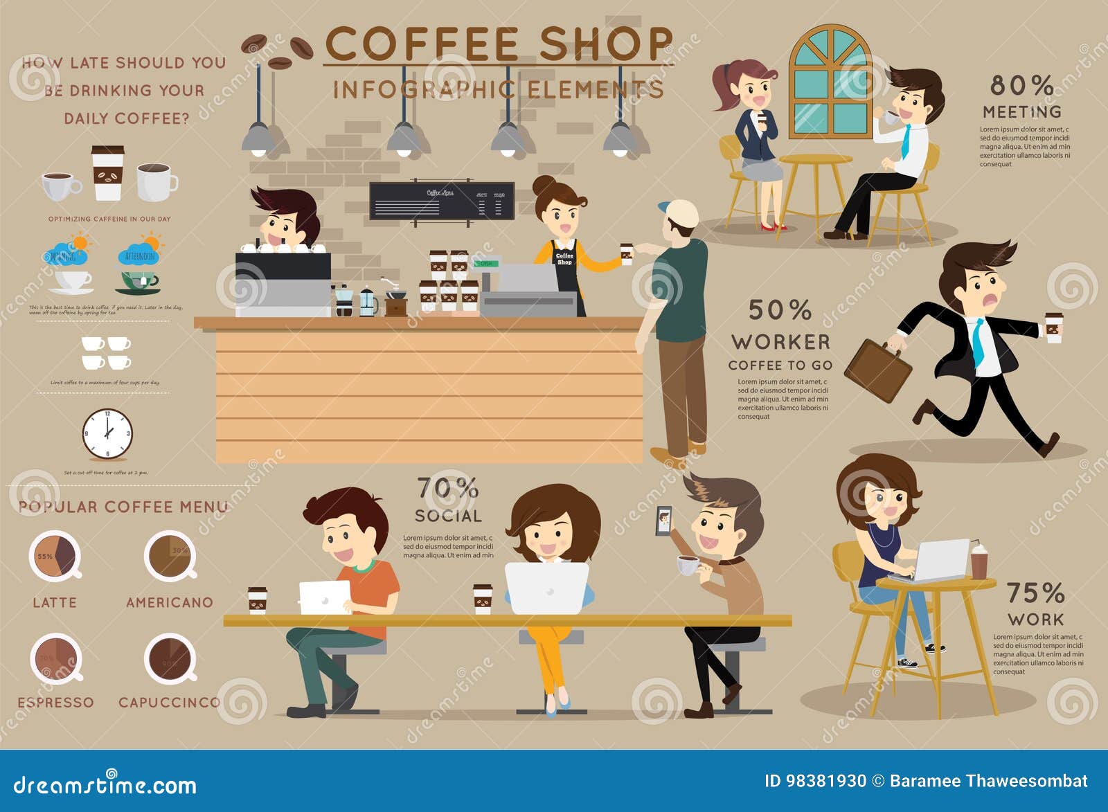 Coffee Shop Infographic Element. Stock Vector - Illustration of people ...