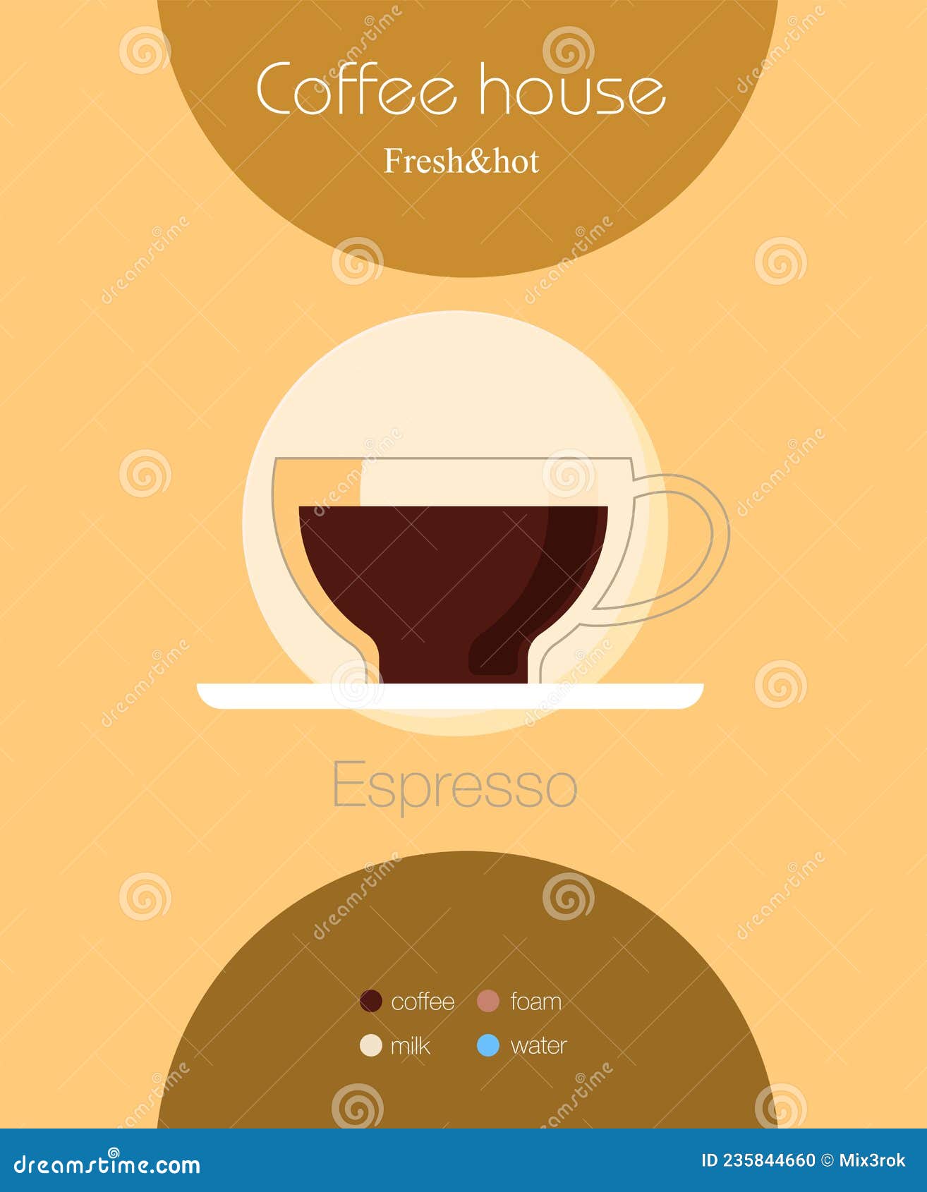 Coffee Type Recipe. Vector Illustration Flat Stock Vector ...