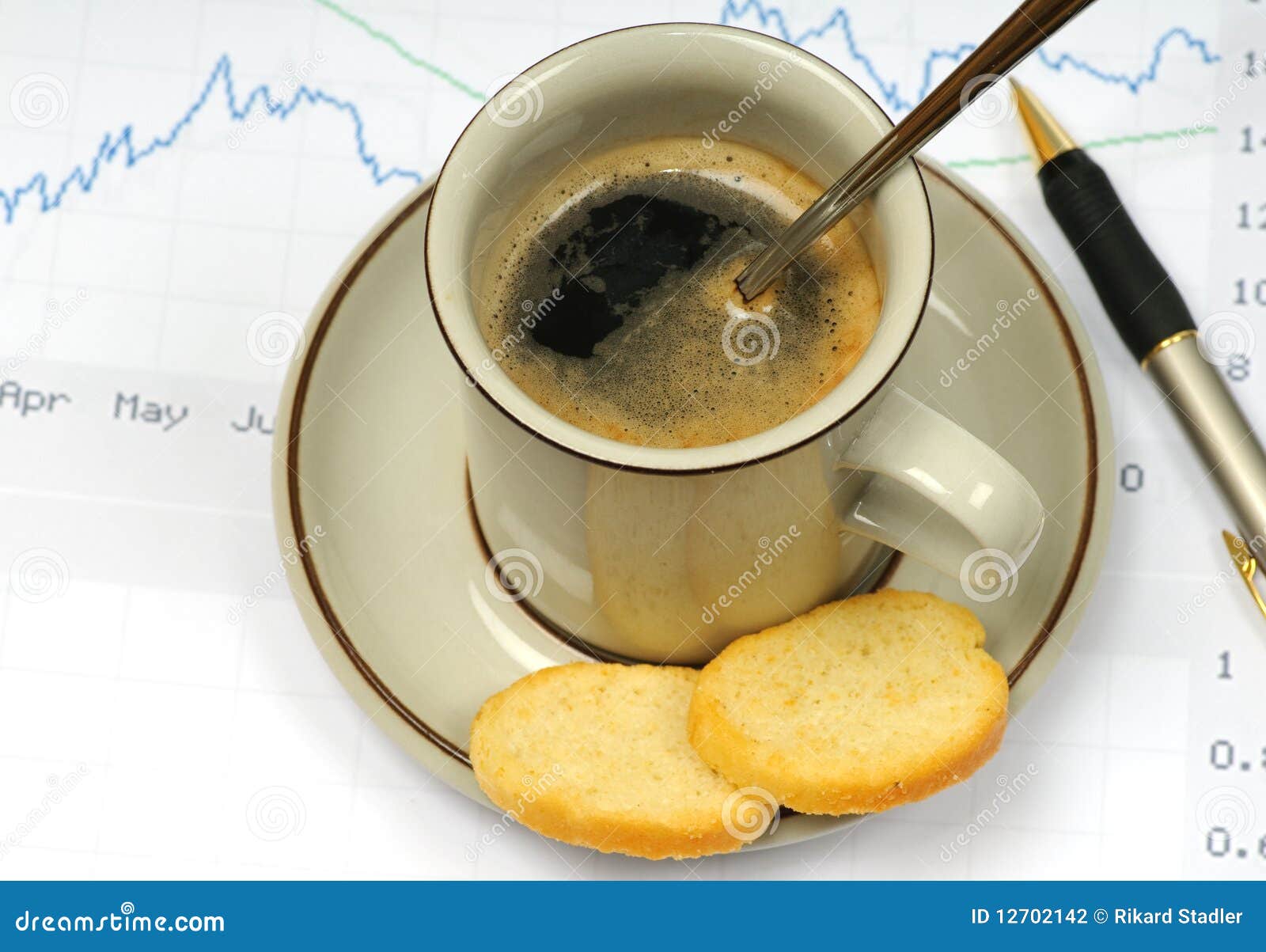 Coffee at work stock photo. Image of financial, desk - 12702142