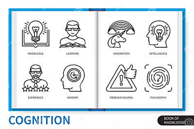 Cognition Infographics Linear Icons Collection Stock Illustration ...
