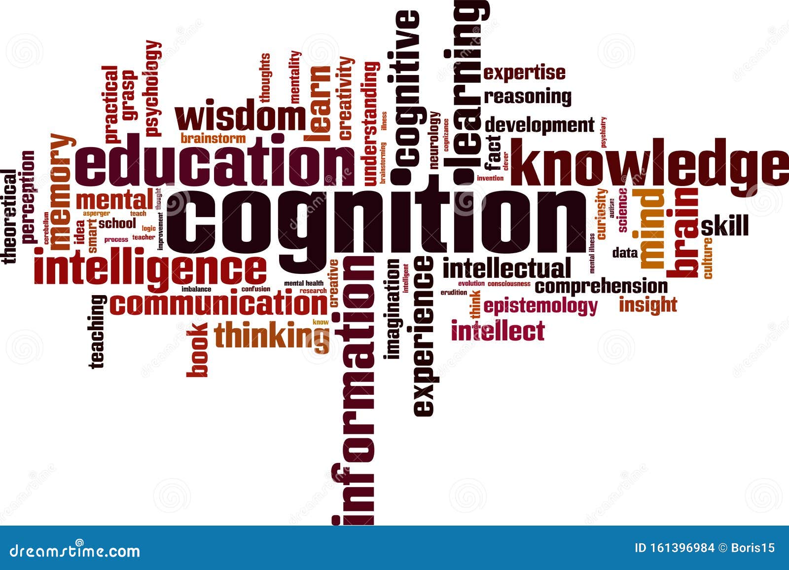 Cognition word cloud stock vector. Illustration of evolution - 161396984