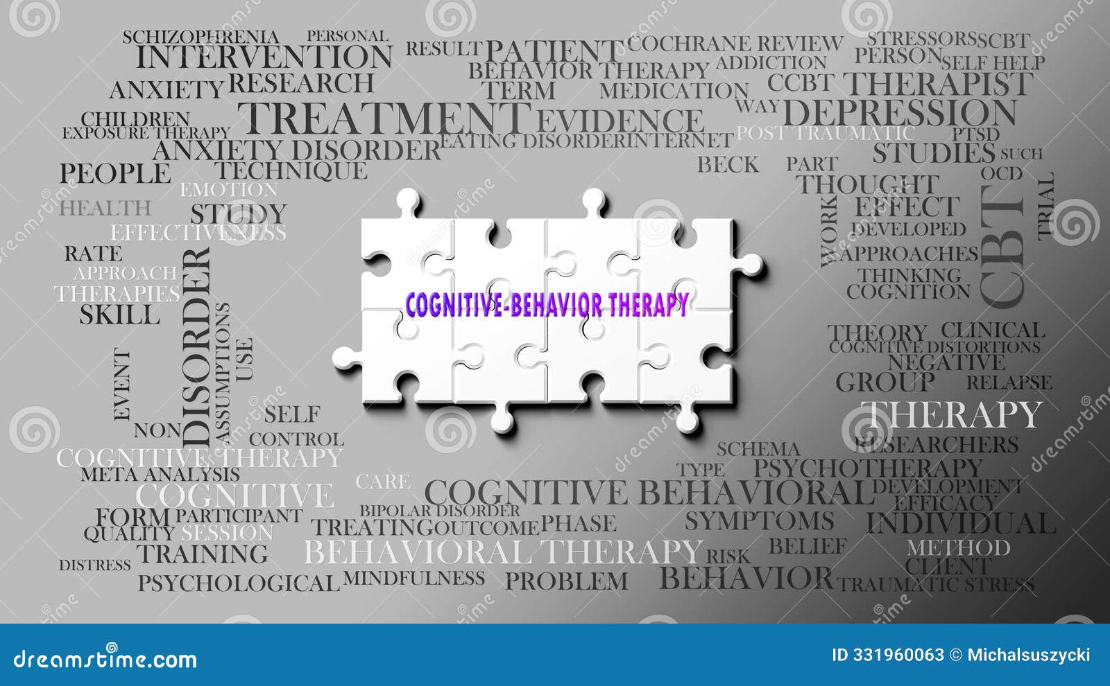 Cognitive-Behavior Therapy As a Complex Subject, Related To Important ...