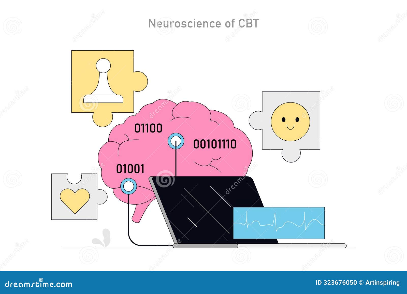 Cognitive Behavioral Therapy. Flat Vector | CartoonDealer.com #323676050