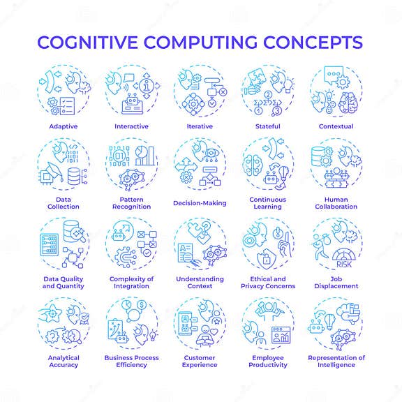 Cognitive Computing Blue Gradient Concept Icons Stock Illustration ...
