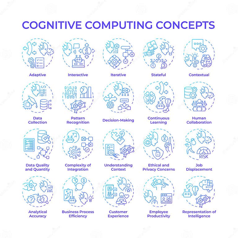 Cognitive Computing Blue Gradient Concept Icons Stock Illustration ...
