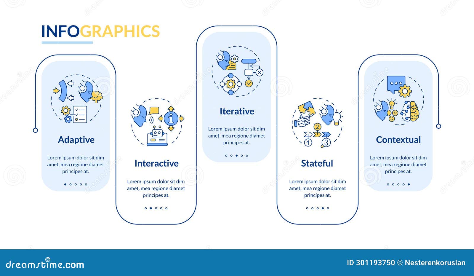 Cognitive Computing Layout with Creative Linear Icon Concept Stock ... Cognitive Computing Layout with Creative Linear Icon Concept Stock ...