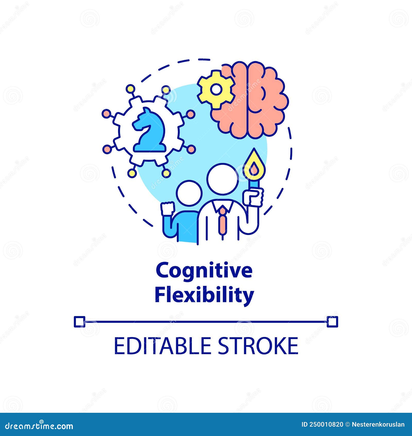 Cognitive Flexibility Framework Diagram Chart Infographic With Icon ...