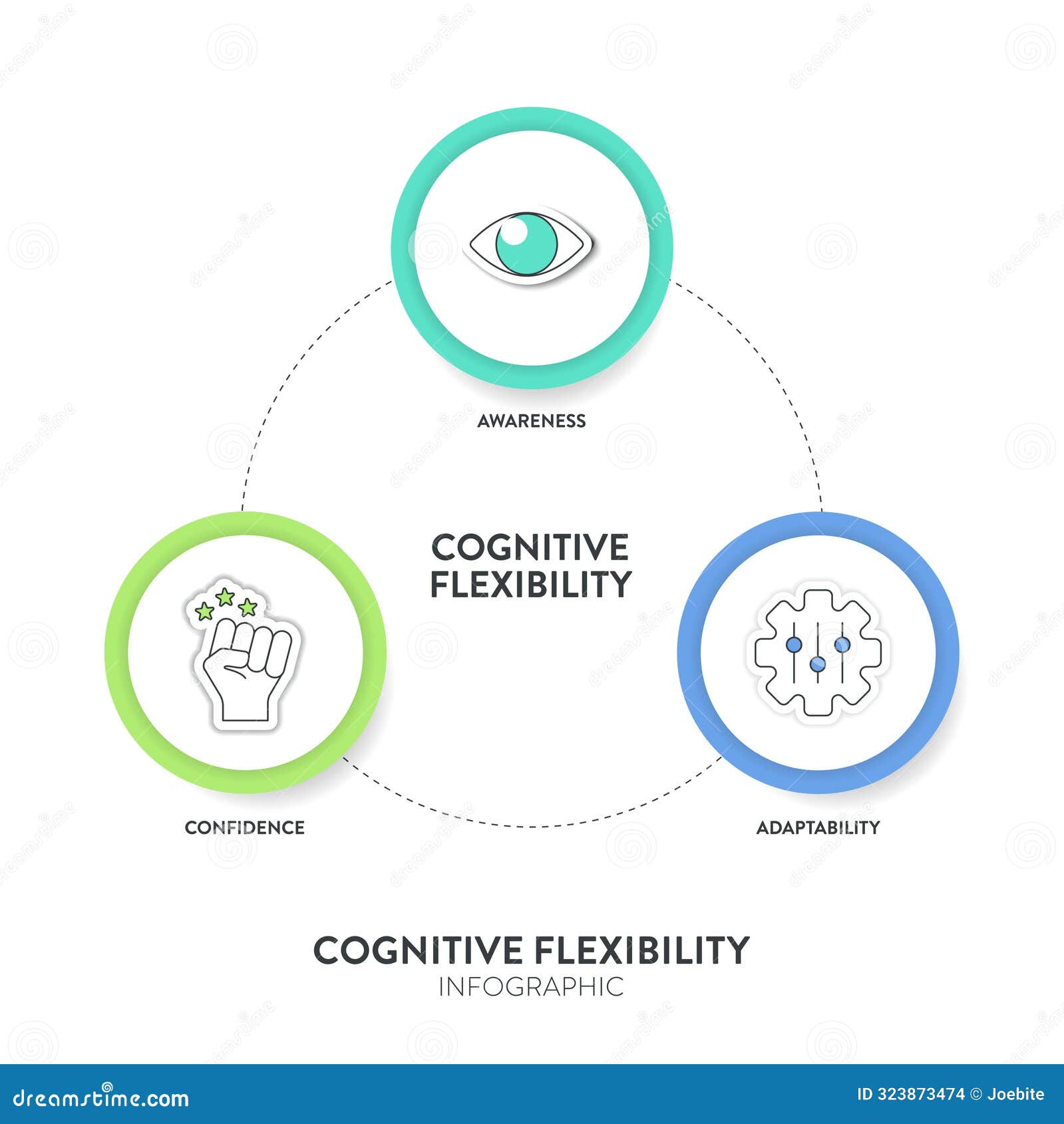 Cognitive Banner Teamwork Task Execution Flat. Cartoon Vector ...