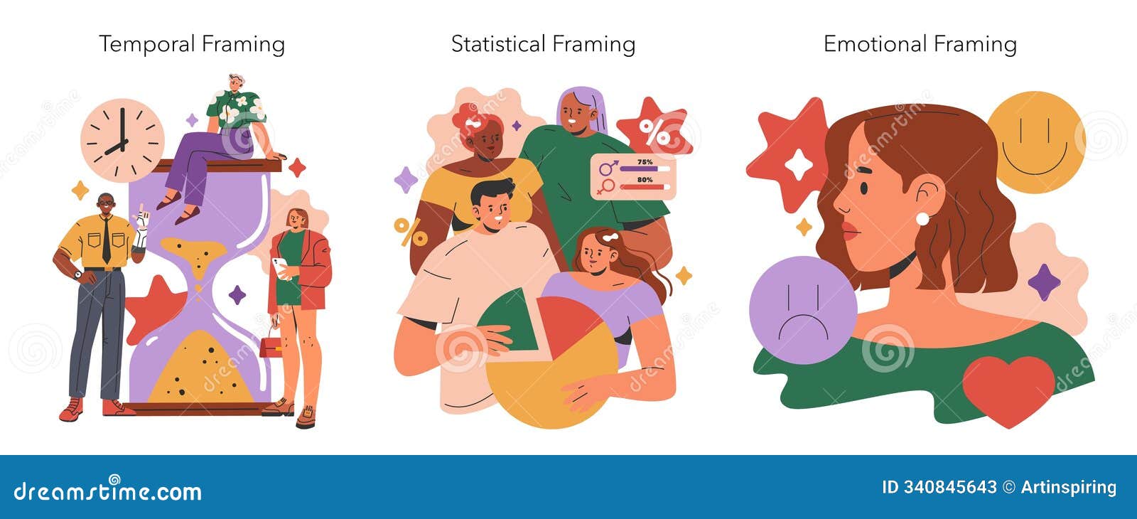 Cognitive Framing. Flat Vector Illustration Stock Illustration ...